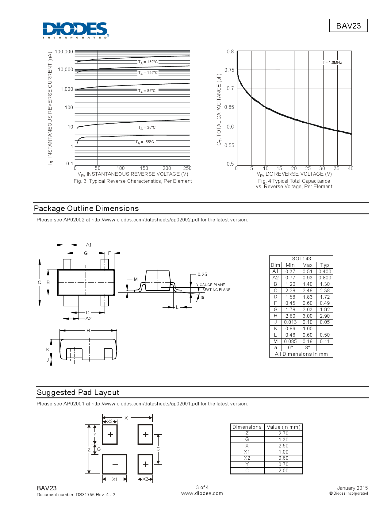 BAV23-7_（DIODES(美台)）BAV23-7中文资料_价格_PDF手册-立创电子商城
