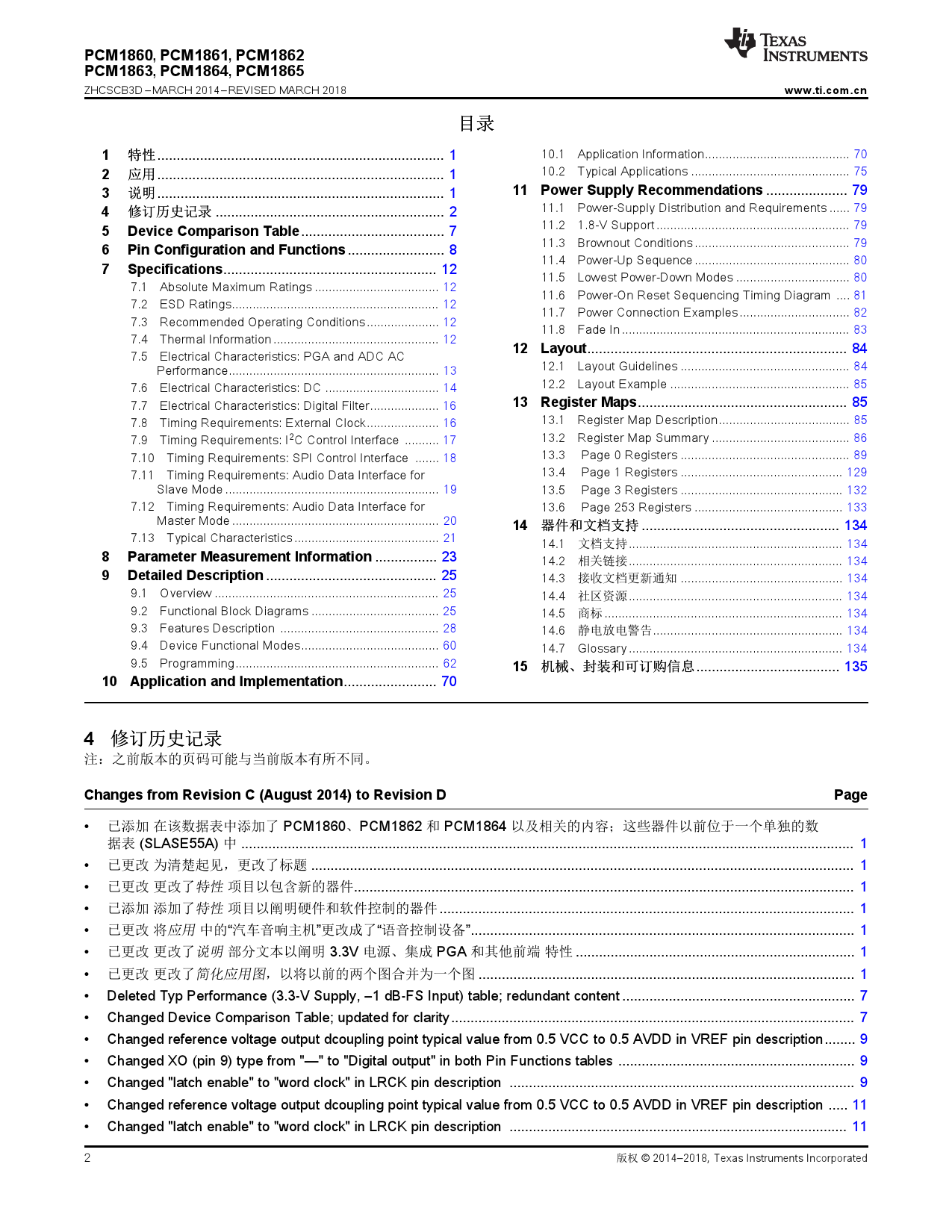 PCM1863DBTR_（TI(德州仪器)）PCM1863DBTR中文资料_价格_PDF手册-立创电子商城