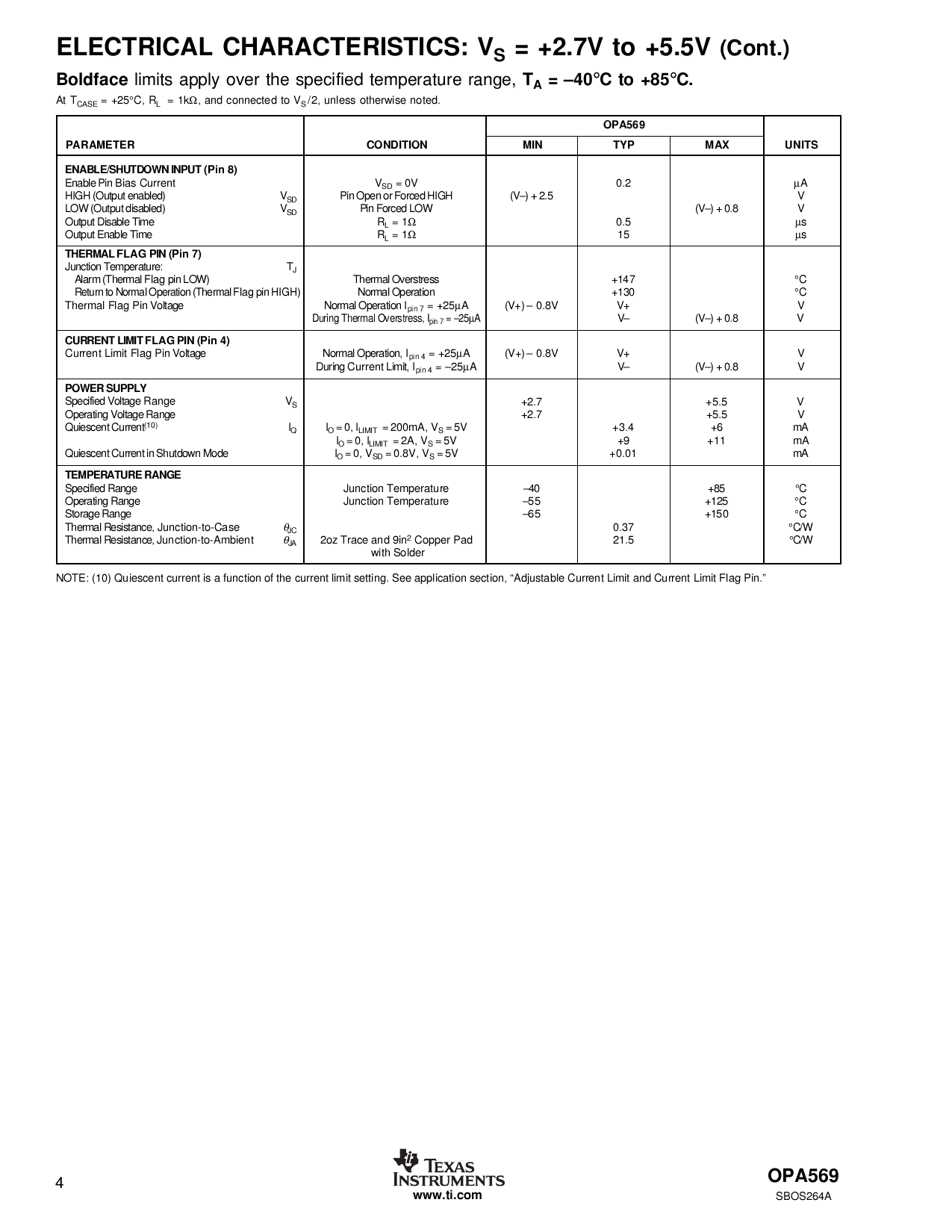 OPA569AIDWPR_（TI(德州仪器)）OPA569AIDWPR中文资料_价格_PDF手册-立创电子商城