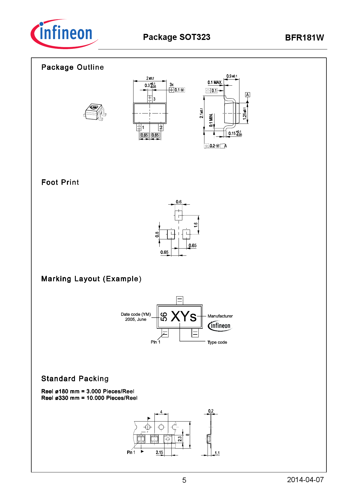 BFR 181W H6327_（Infineon(英飞凌)）BFR 181W H6327中文资料_价格_PDF手册-立创电子商城
