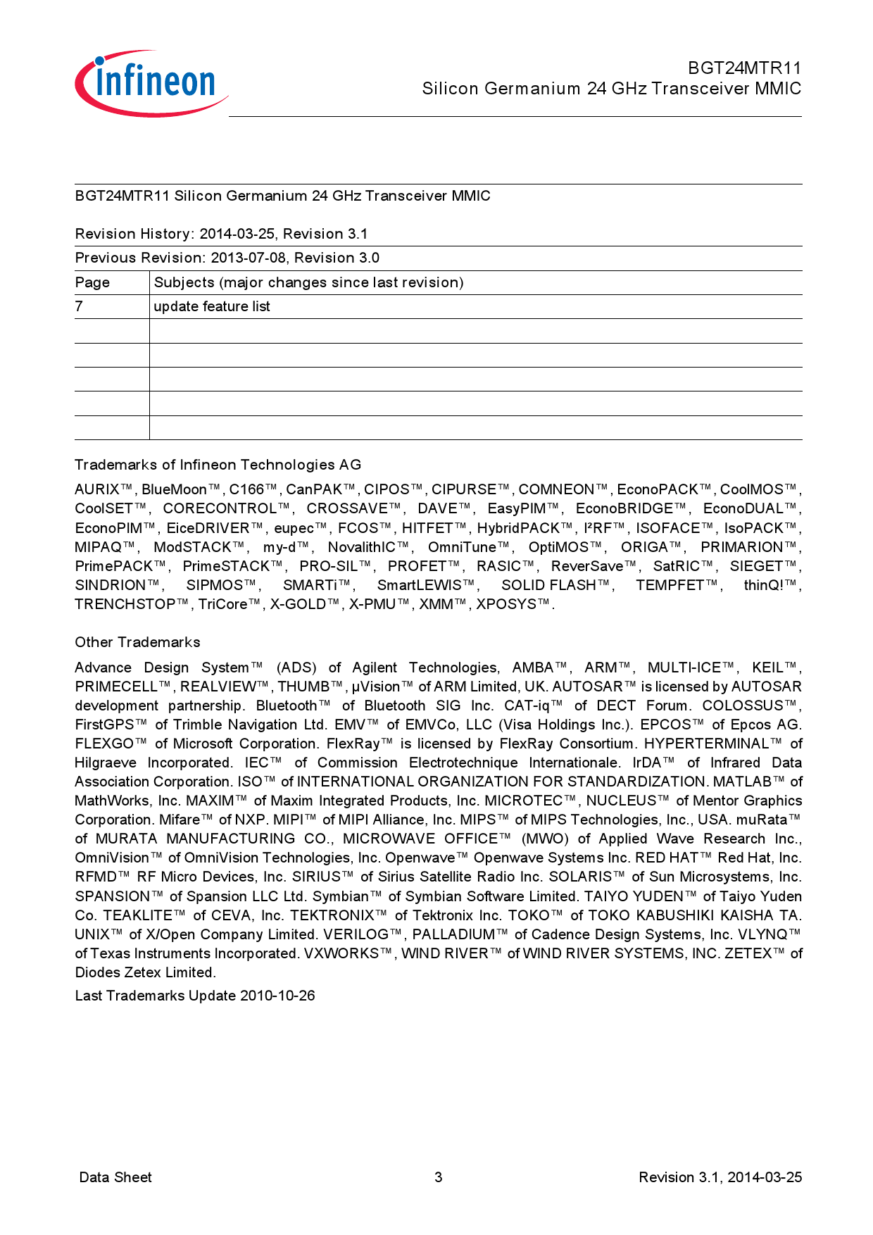 BGT 24MTR11 E6327_（Infineon(英飞凌)）BGT 24MTR11 E6327中文资料_价格_PDF手册-立创电子商城