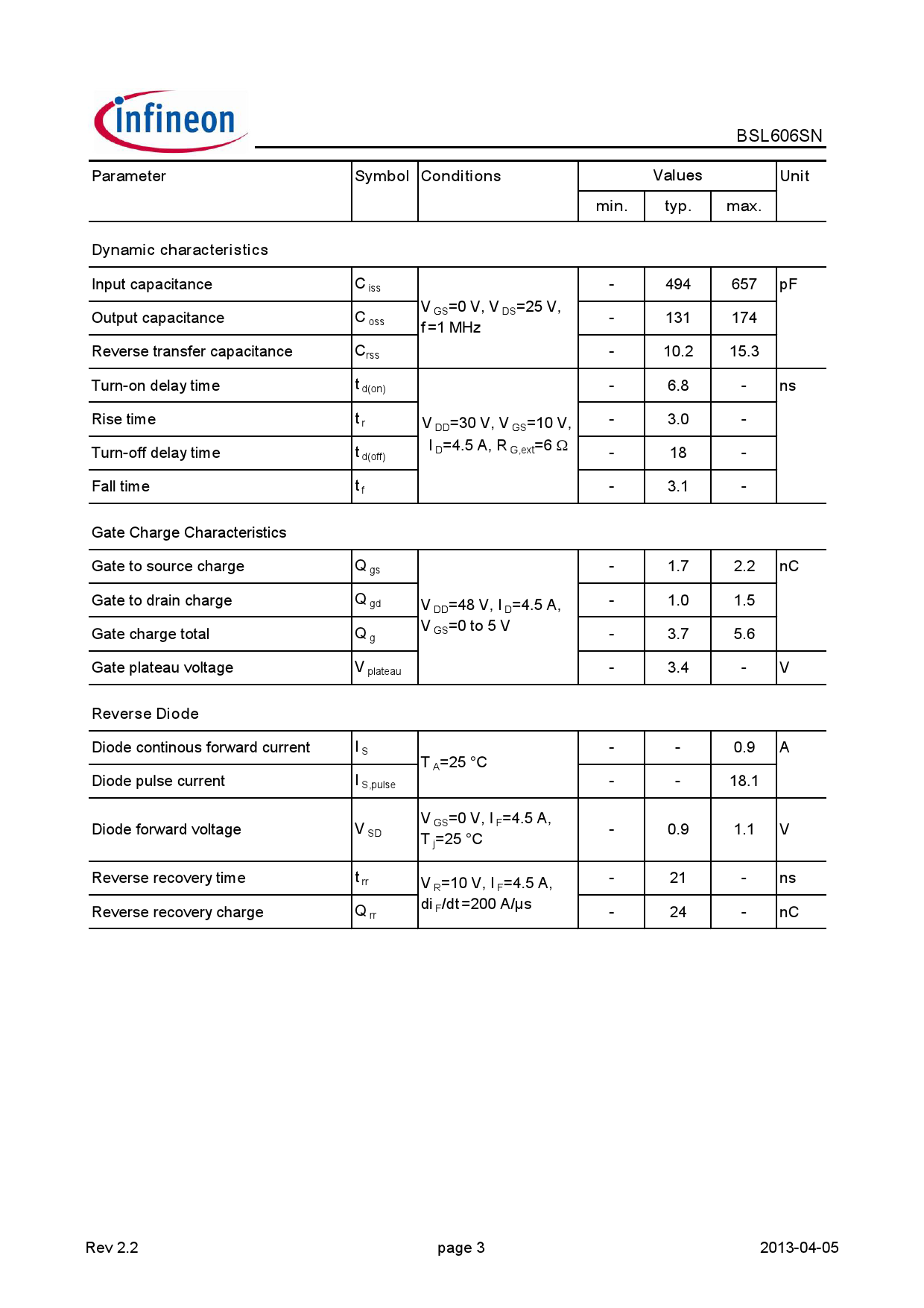 BSL606SN H6327_（Infineon(英飞凌)）BSL606SN H6327中文资料_价格_PDF手册-立创电子商城