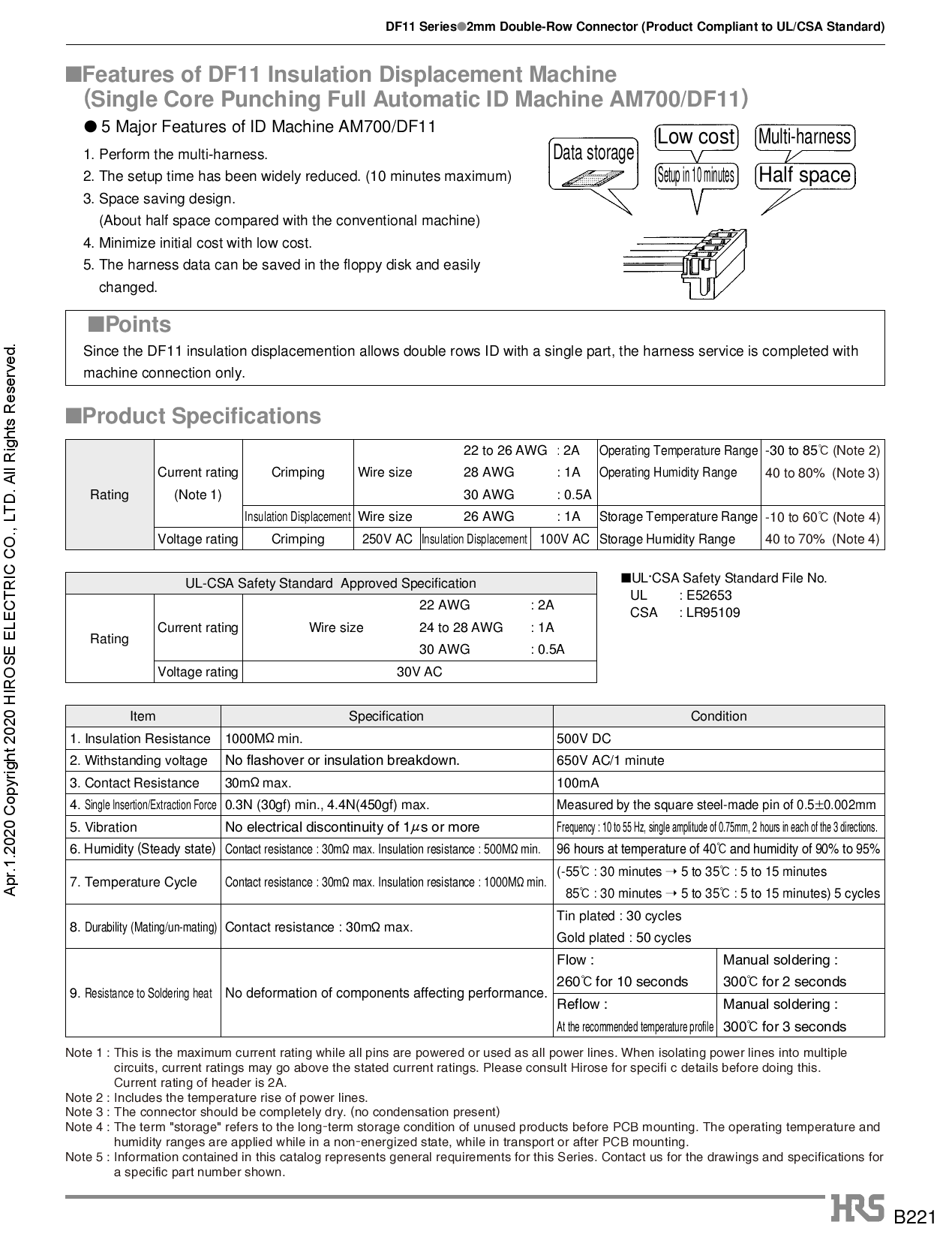 DF11-6DS-2C_（HRS(广濑)）DF11-6DS-2C中文资料_价格_PDF手册-立创电子商城