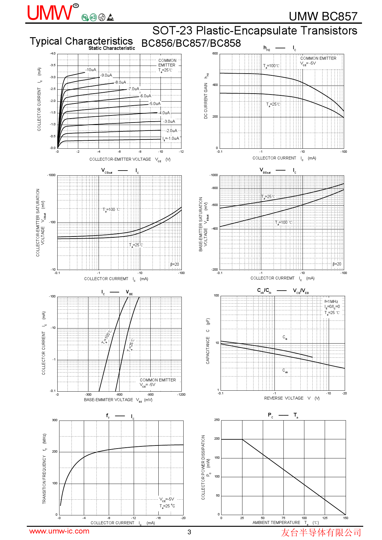 BC857C_（UMW(友台半导体)）BC857C中文资料_价格_PDF手册-立创电子商城