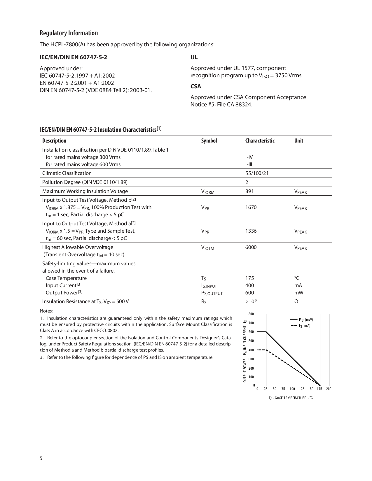 HCPL-7800A-300E_（Broadcom/AVAGO(安华高)）HCPL-7800A-300E中文资料_价格_PDF手册-立创电子商城