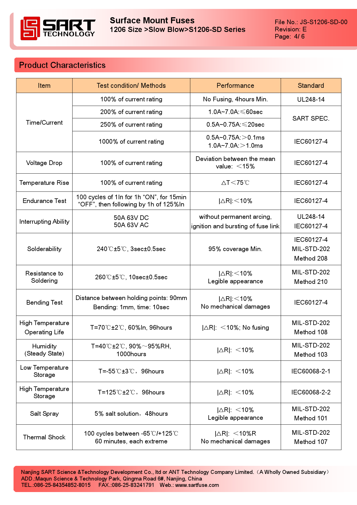 S1206-SD-4.0A_（SART(萨特)）S1206-SD-4.0A中文资料_价格_PDF手册-立创电子商城