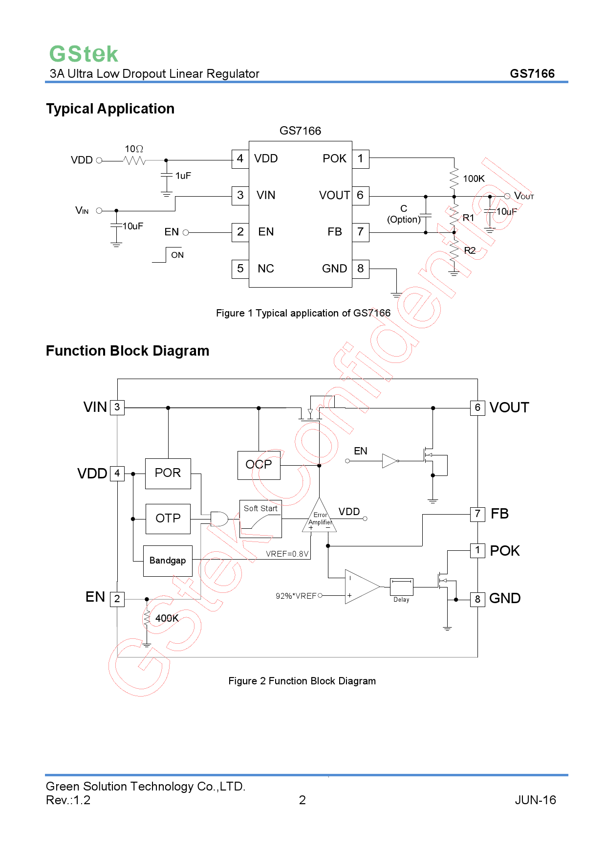 GS7166SO-R_（GSTEK(登丰微)）GS7166SO-R中文资料_价格_PDF手册-立创电子商城