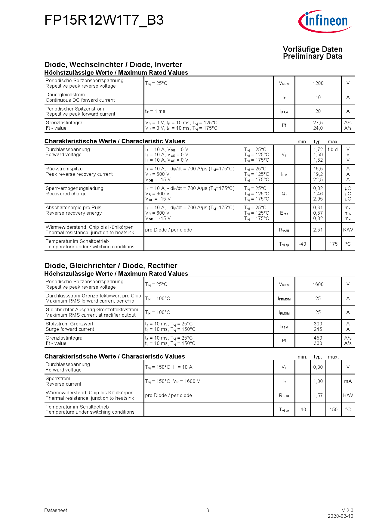 FP15R12W1T7_（Infineon(英飞凌)）FP15R12W1T7中文资料_价格_PDF手册-立创电子商城
