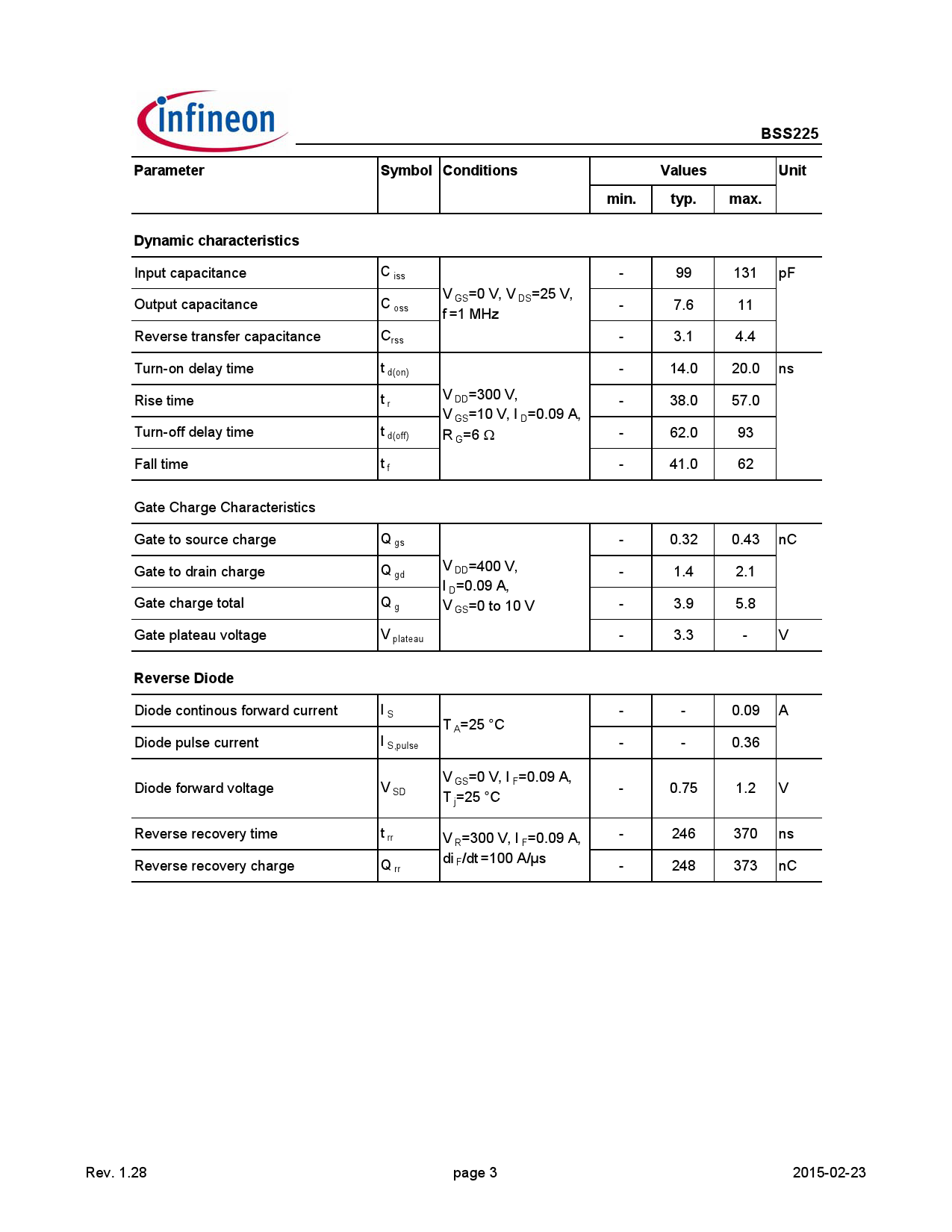 BSS225 H6327_（Infineon(英飞凌)）BSS225 H6327中文资料_价格_PDF手册-立创电子商城