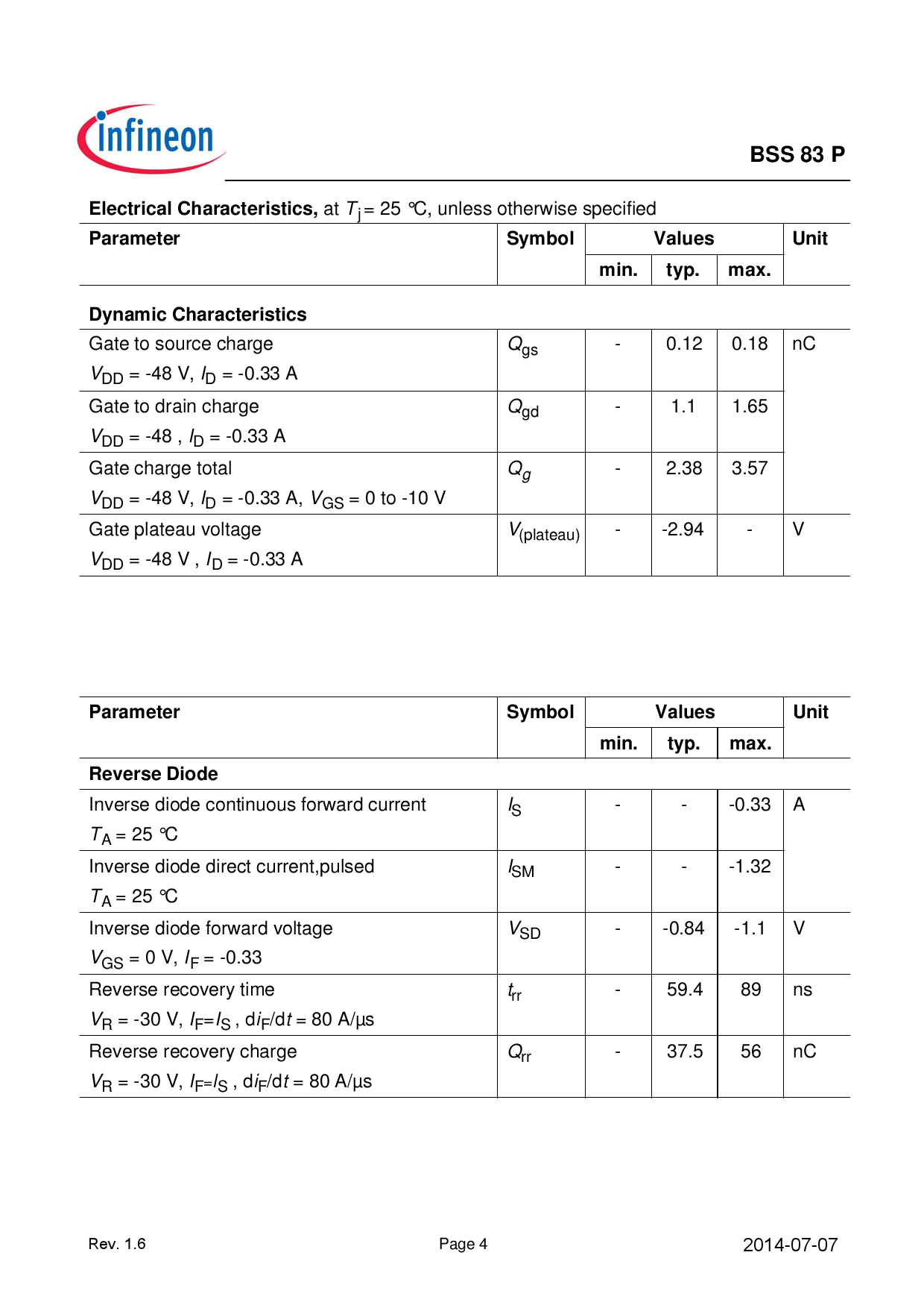 BSS83P H6327_（Infineon(英飞凌)）BSS83P H6327中文资料_价格_PDF手册-立创电子商城