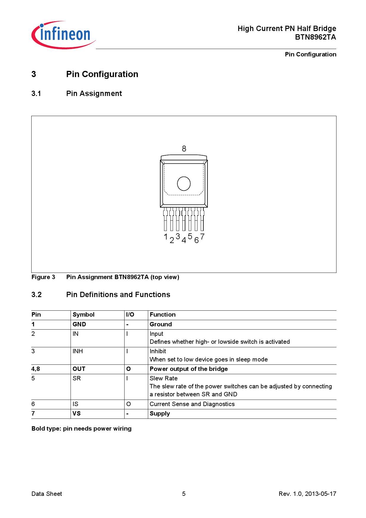 BTN8962TA_（Infineon(英飞凌)）BTN8962TA中文资料_价格_PDF手册-立创电子商城