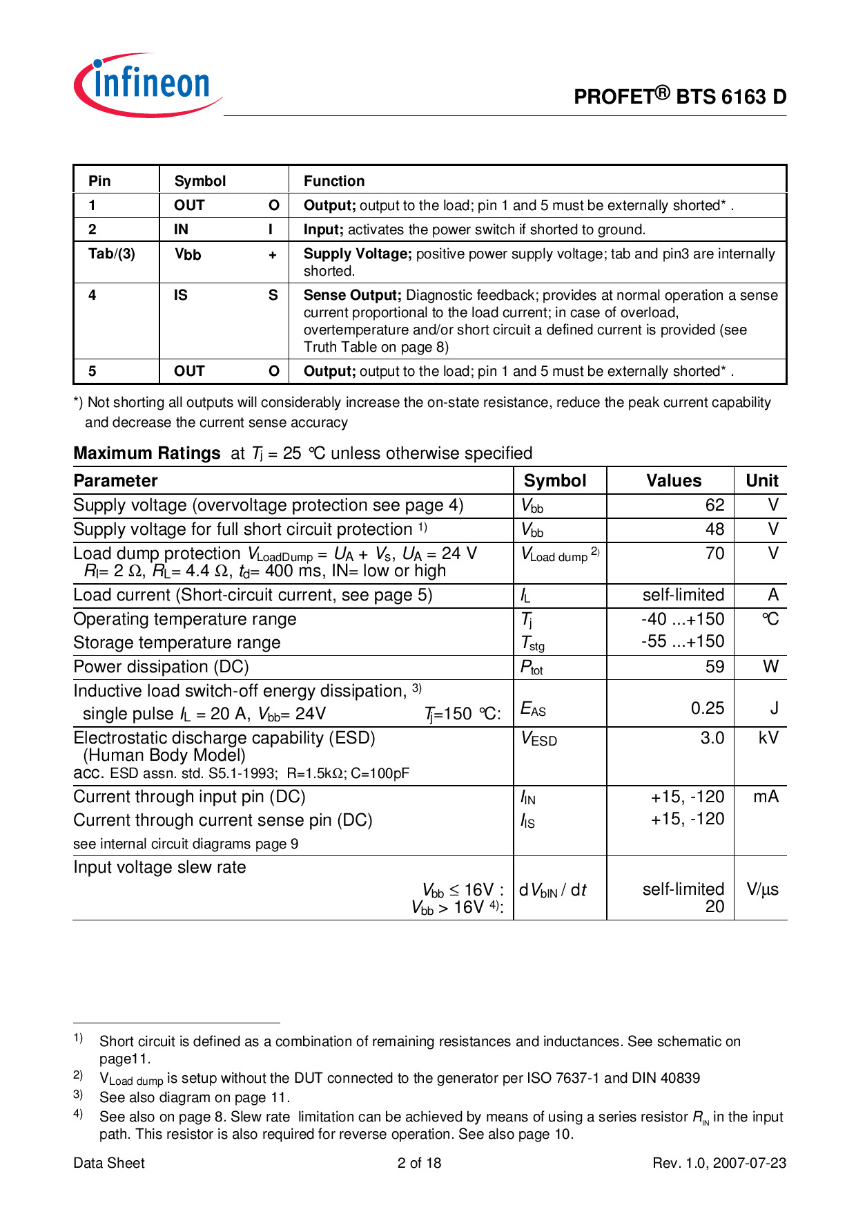 BTS6163D_（Infineon(英飞凌)）BTS6163D中文资料_价格_PDF手册-立创电子商城