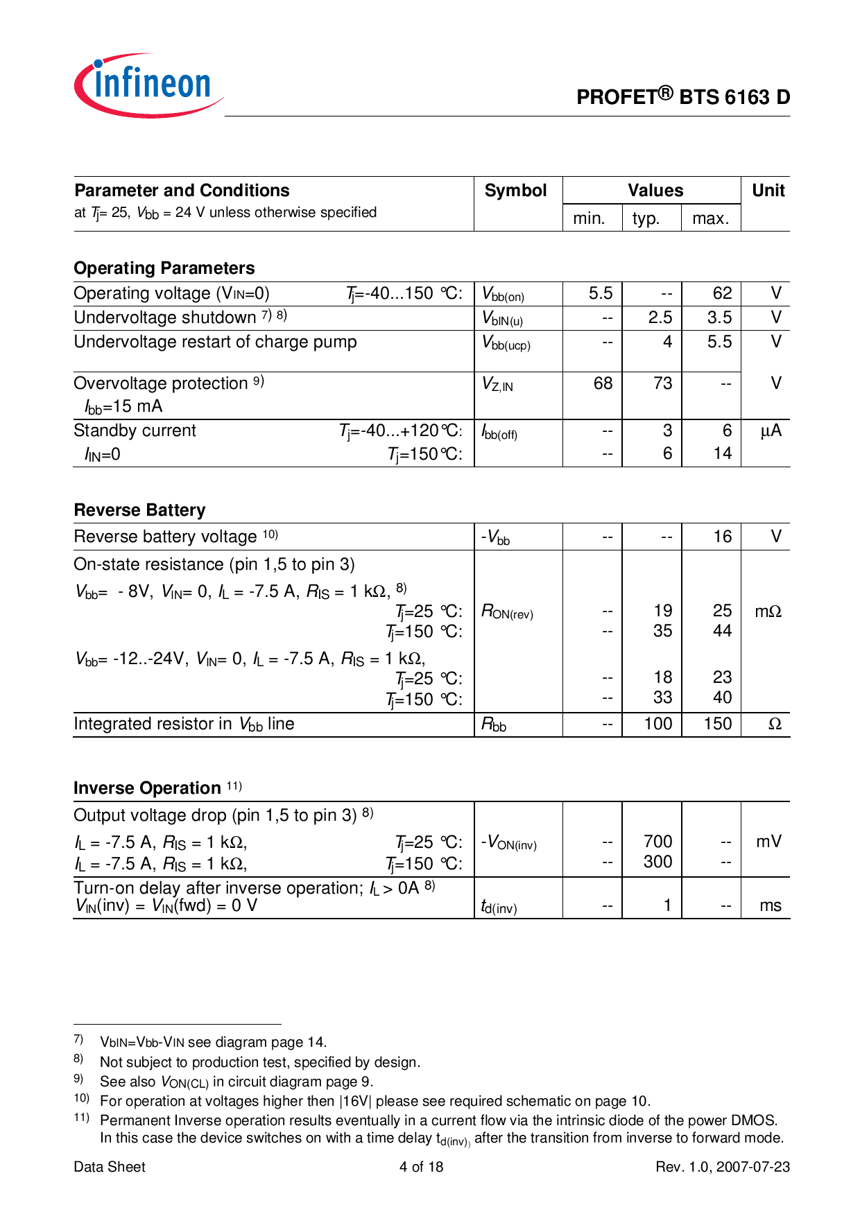 BTS6163D_（Infineon(英飞凌)）BTS6163D中文资料_价格_PDF手册-立创电子商城