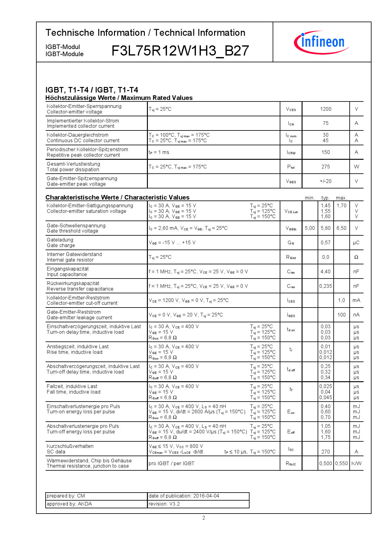 F3L75R12W1H3_B27_（Infineon(英飞凌)）F3L75R12W1H3_B27中文资料_价格_PDF手册-立创电子商城