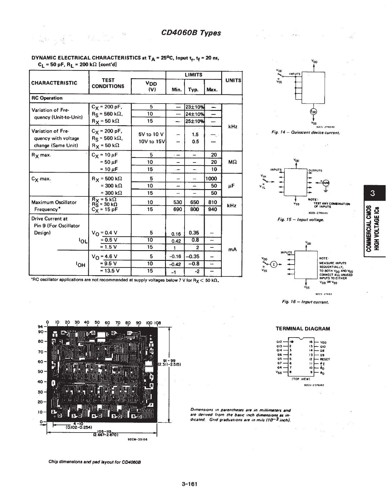 CD4060BM_（TI(德州仪器)）CD4060BM中文资料_价格_PDF手册-立创电子商城