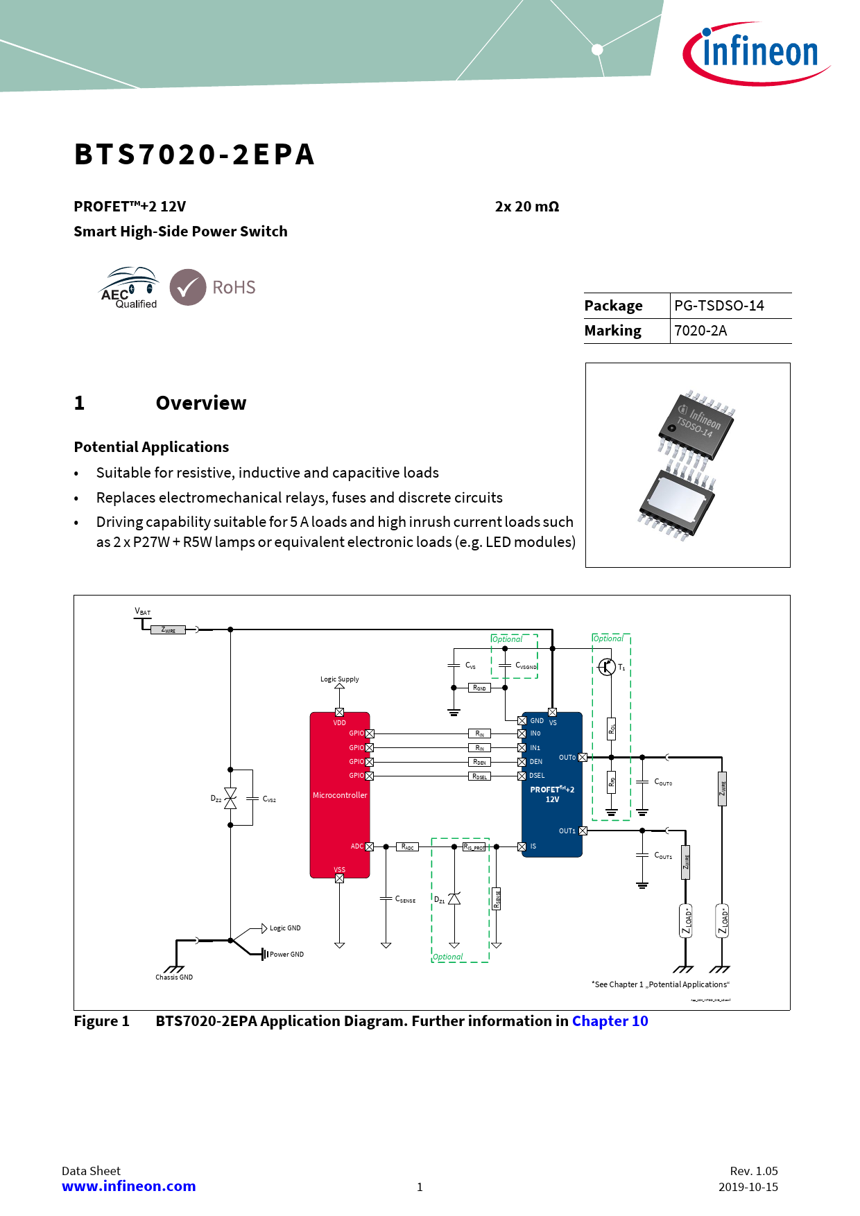 BTS7020-2EPA_（Infineon(英飞凌)）BTS7020-2EPA中文资料_价格_PDF手册-立创电子商城