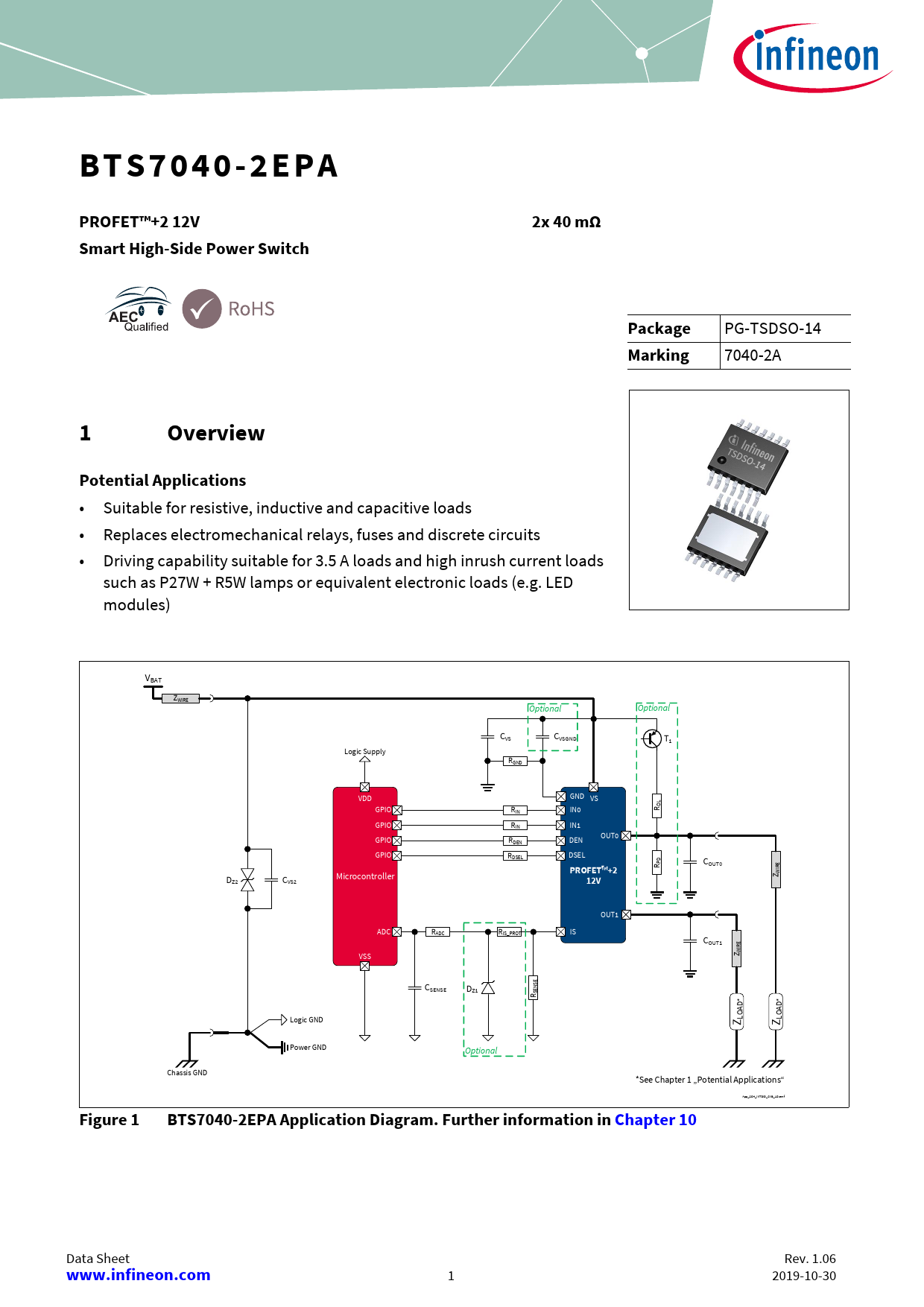 BTS7040-2EPA_（Infineon(英飞凌)）BTS7040-2EPA中文资料_价格_PDF手册-立创电子商城