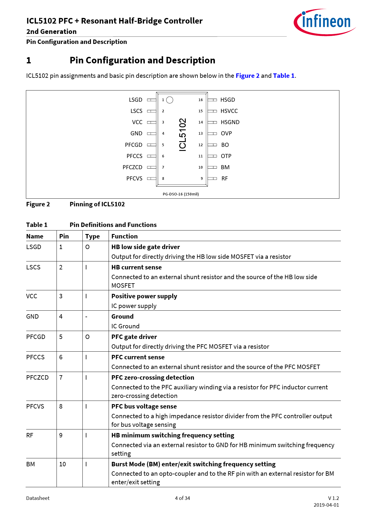 ICL5102_（Infineon(英飞凌)）ICL5102中文资料_价格_PDF手册-立创电子商城