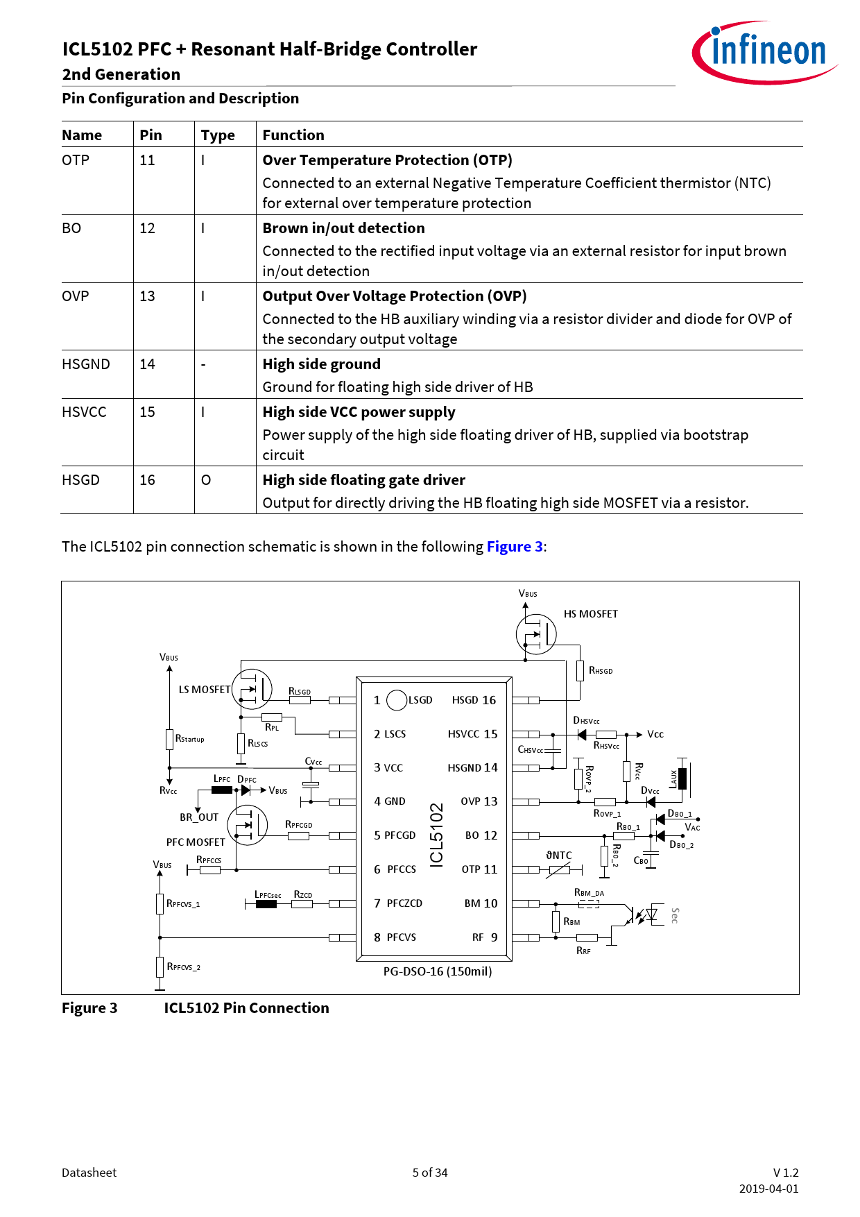 ICL5102_（Infineon(英飞凌)）ICL5102中文资料_价格_PDF手册-立创电子商城