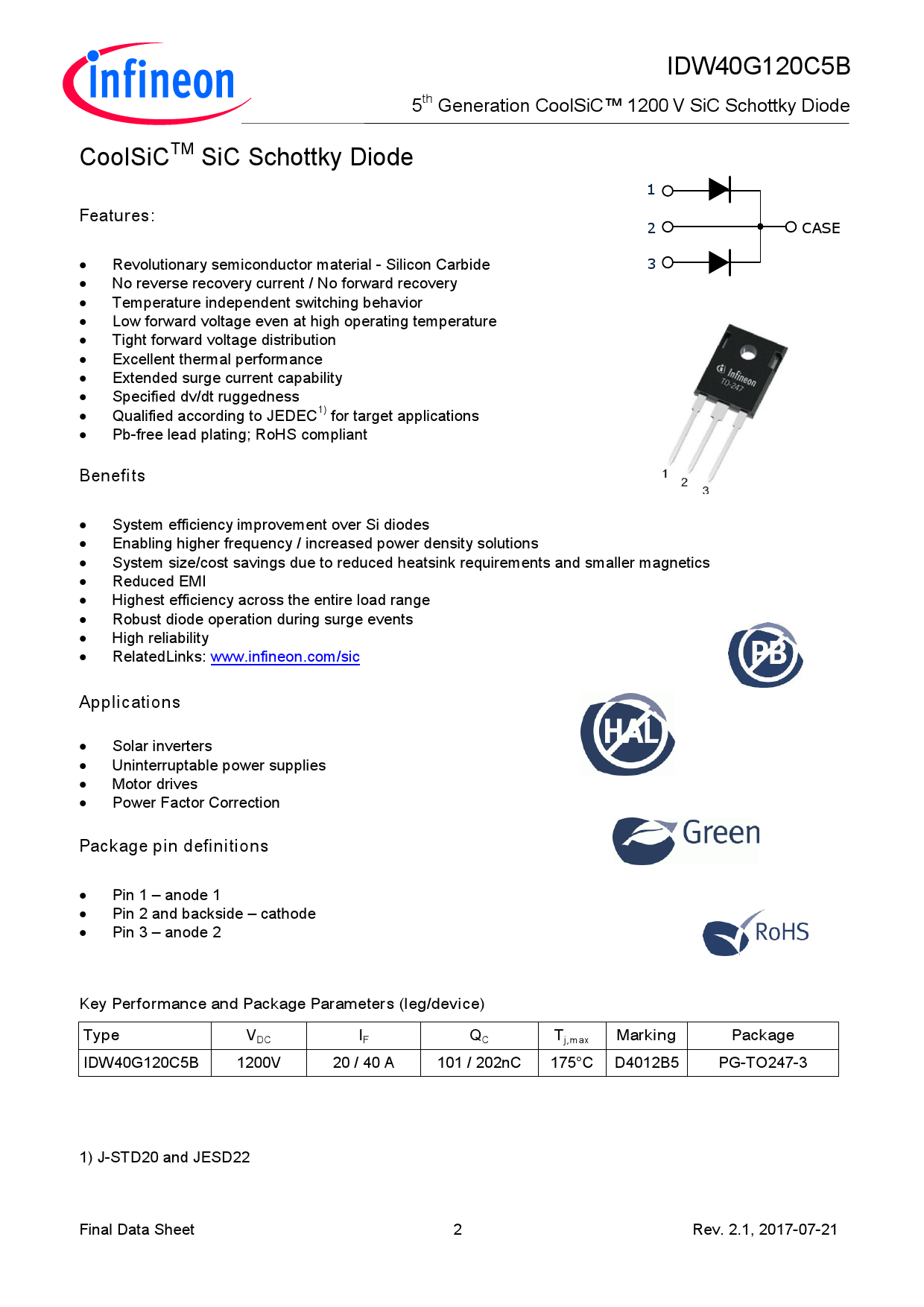 IDW40G120C5B_（Infineon(英飞凌)）IDW40G120C5B中文资料_价格_PDF手册-立创电子商城