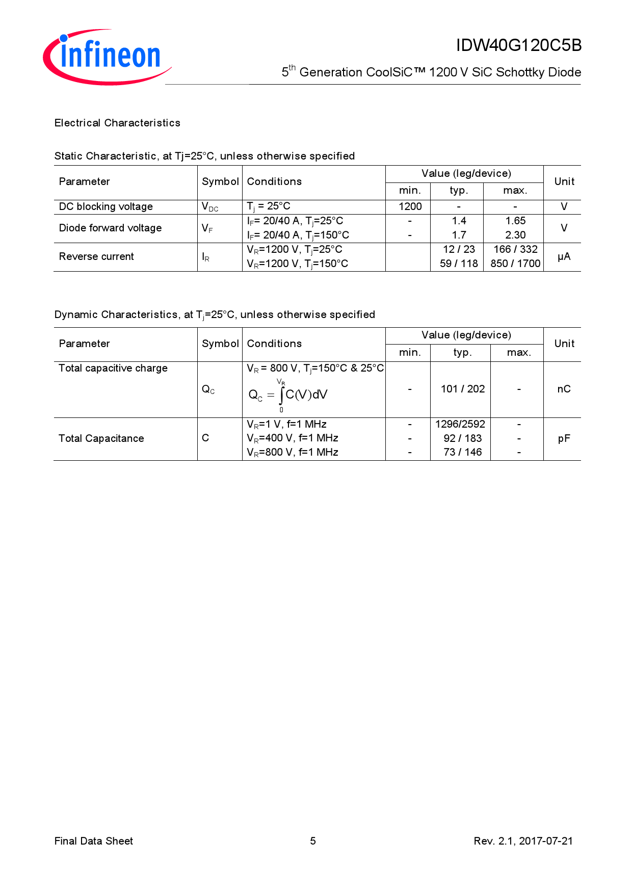 IDW40G120C5B_（Infineon(英飞凌)）IDW40G120C5B中文资料_价格_PDF手册-立创电子商城