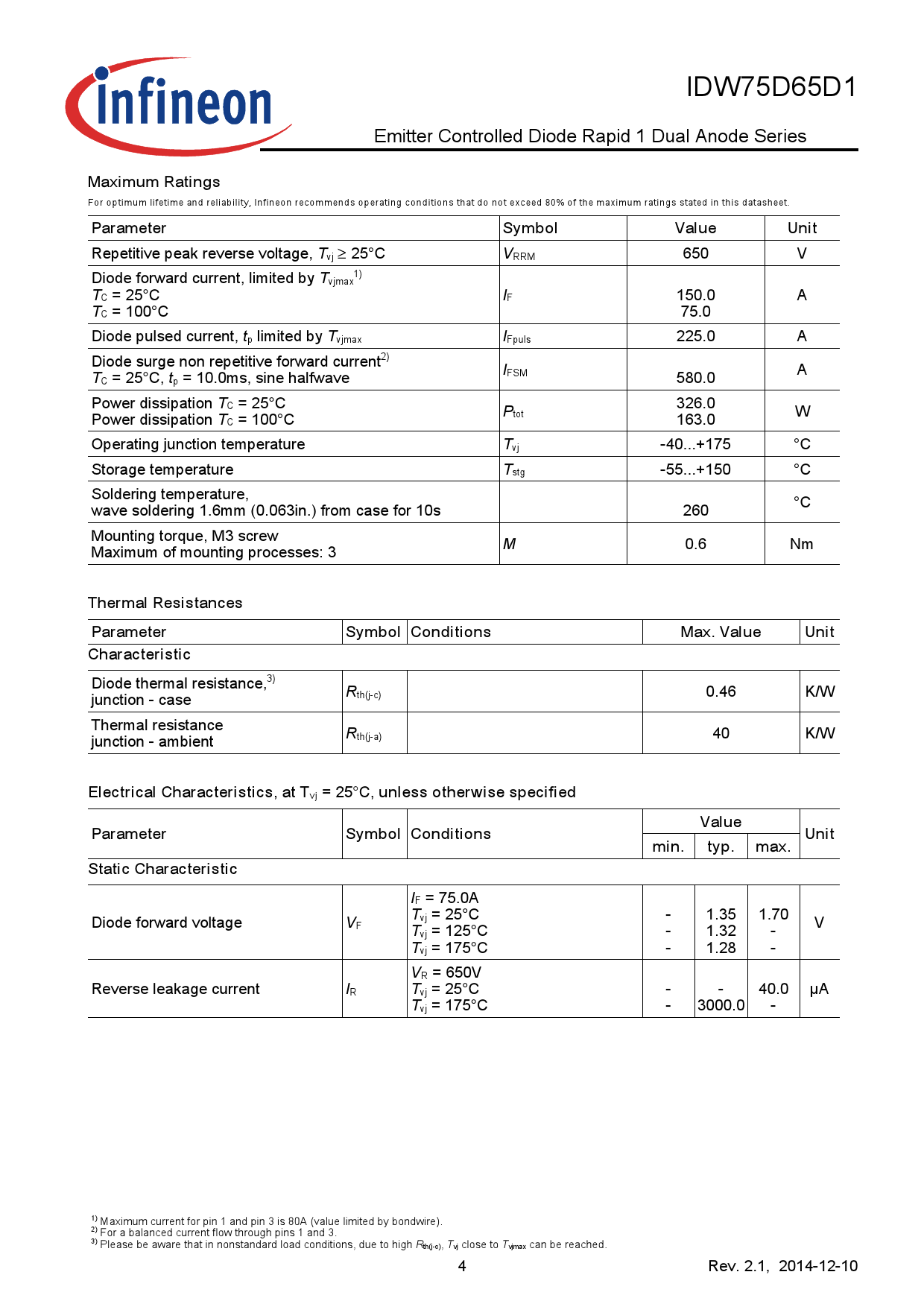 IDW75D65D1_（Infineon(英飞凌)）IDW75D65D1中文资料_价格_PDF手册-立创电子商城