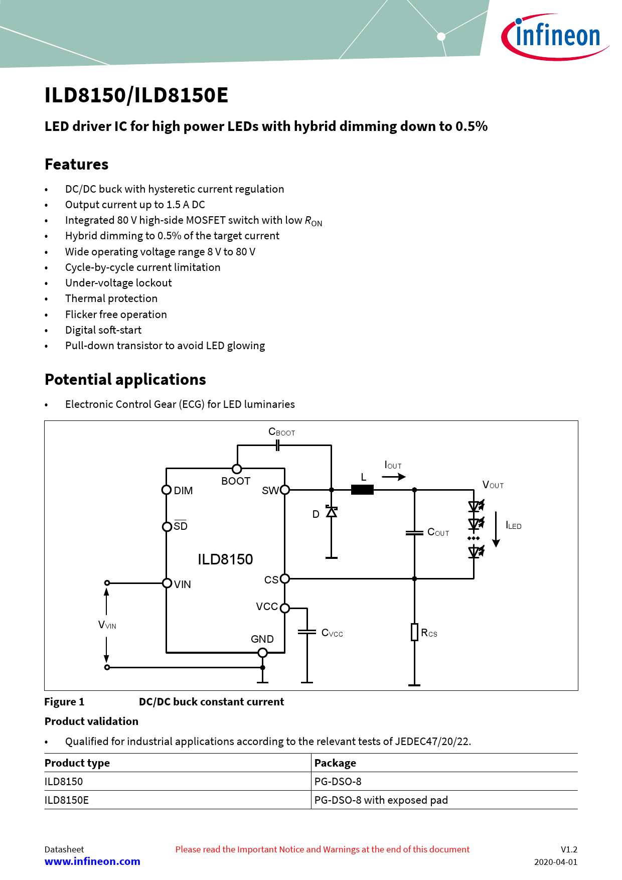 ILD8150_（Infineon(英飞凌)）ILD8150中文资料_价格_PDF手册-立创电子商城