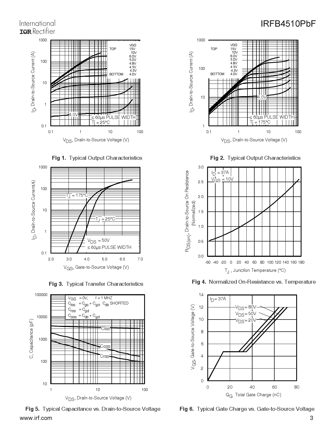 IRFB4510PBF_（Infineon(英飞凌)）IRFB4510PBF中文资料_价格_PDF手册-立创电子商城