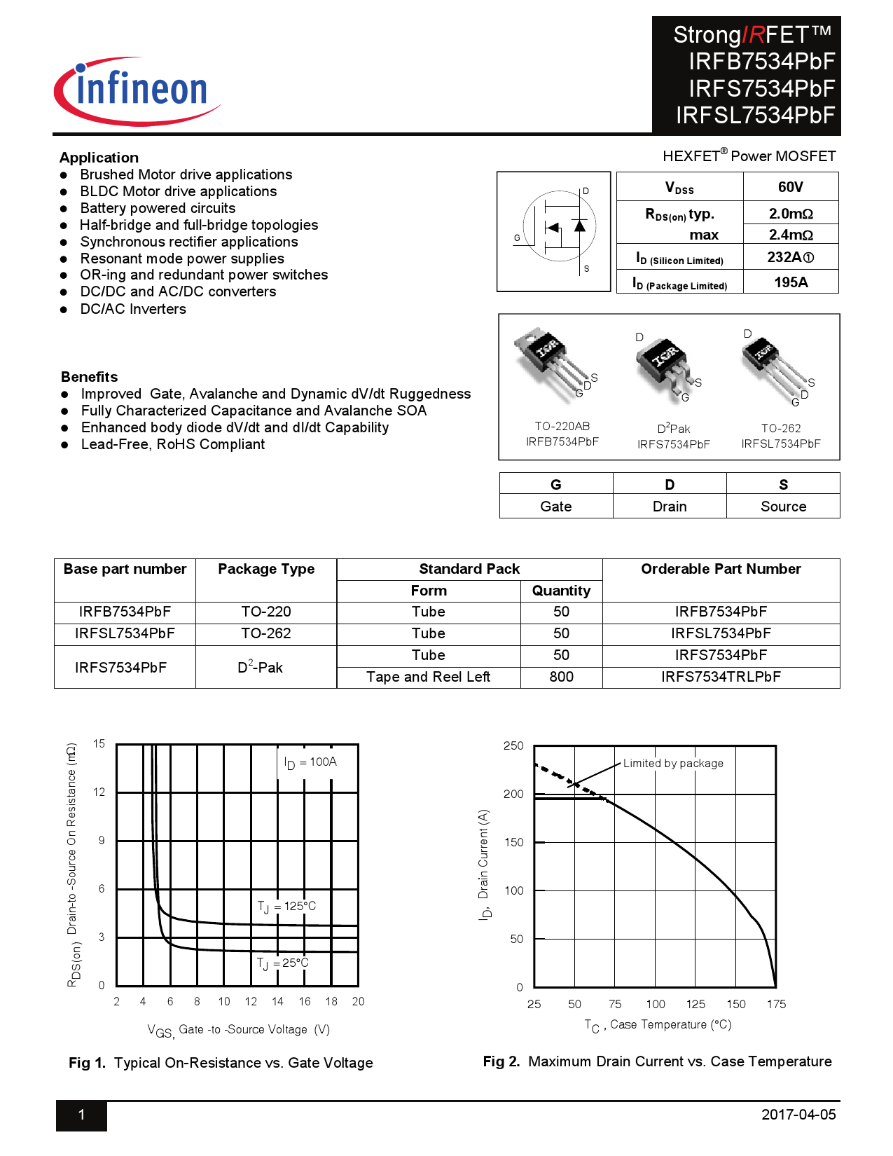 IRFS7534TRLPBF_（Infineon(英飞凌)）IRFS7534TRLPBF中文资料_价格_PDF手册-立创电子商城