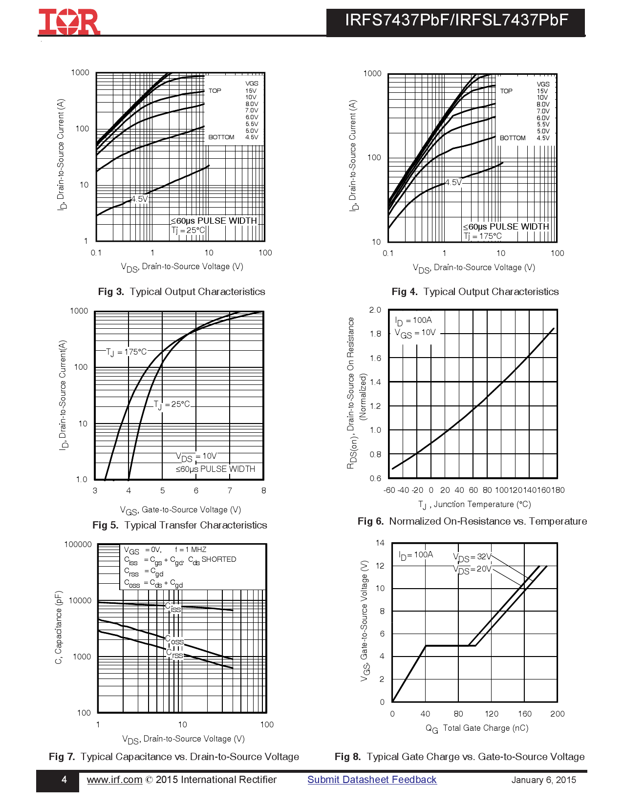 IRFS7437TRLPBF_（Infineon(英飞凌)）IRFS7437TRLPBF中文资料_价格_PDF手册-立创电子商城