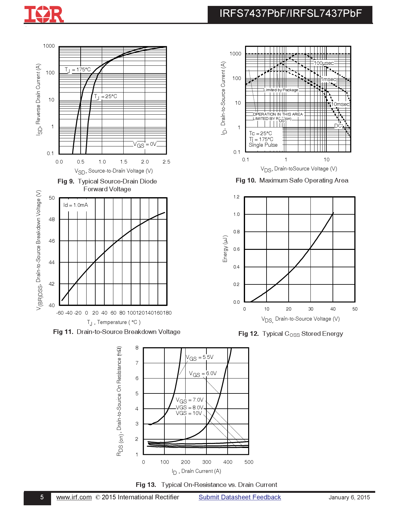IRFS7437TRLPBF_（Infineon(英飞凌)）IRFS7437TRLPBF中文资料_价格_PDF手册-立创电子商城
