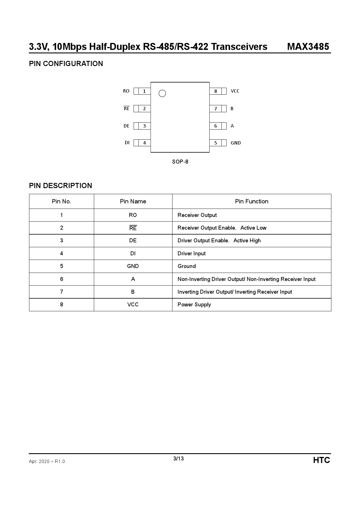 MAX3485ED_（HTC）MAX3485ED中文资料_价格_PDF手册-立创电子商城