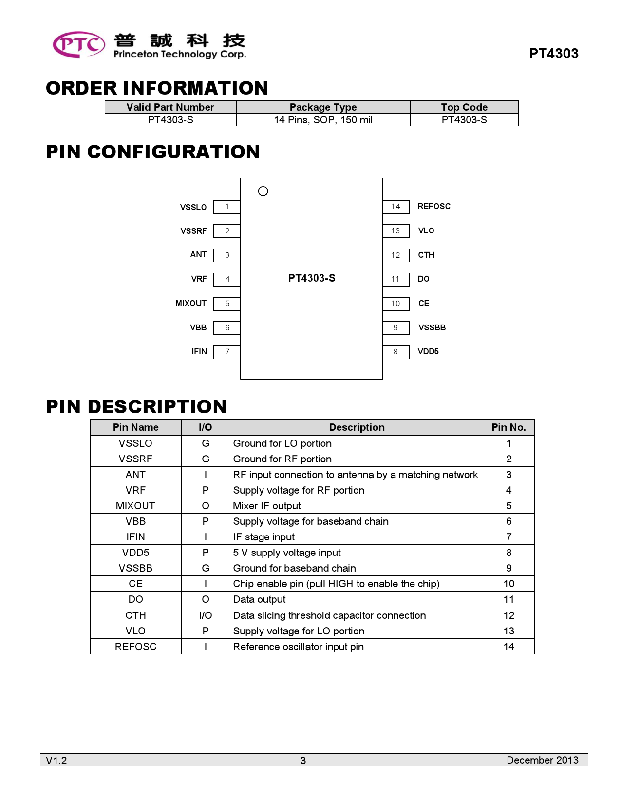 PT4303-S-TP_（PTC(台湾普诚)）PT4303-S-TP中文资料_价格_PDF手册-立创电子商城