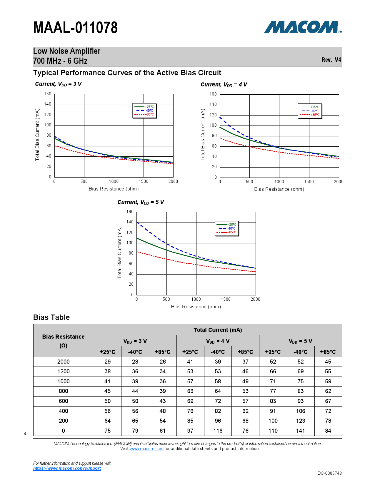 MAAL-011078-TR1000_（MACOM）MAAL-011078-TR1000中文资料_价格_PDF手册-立创电子商城