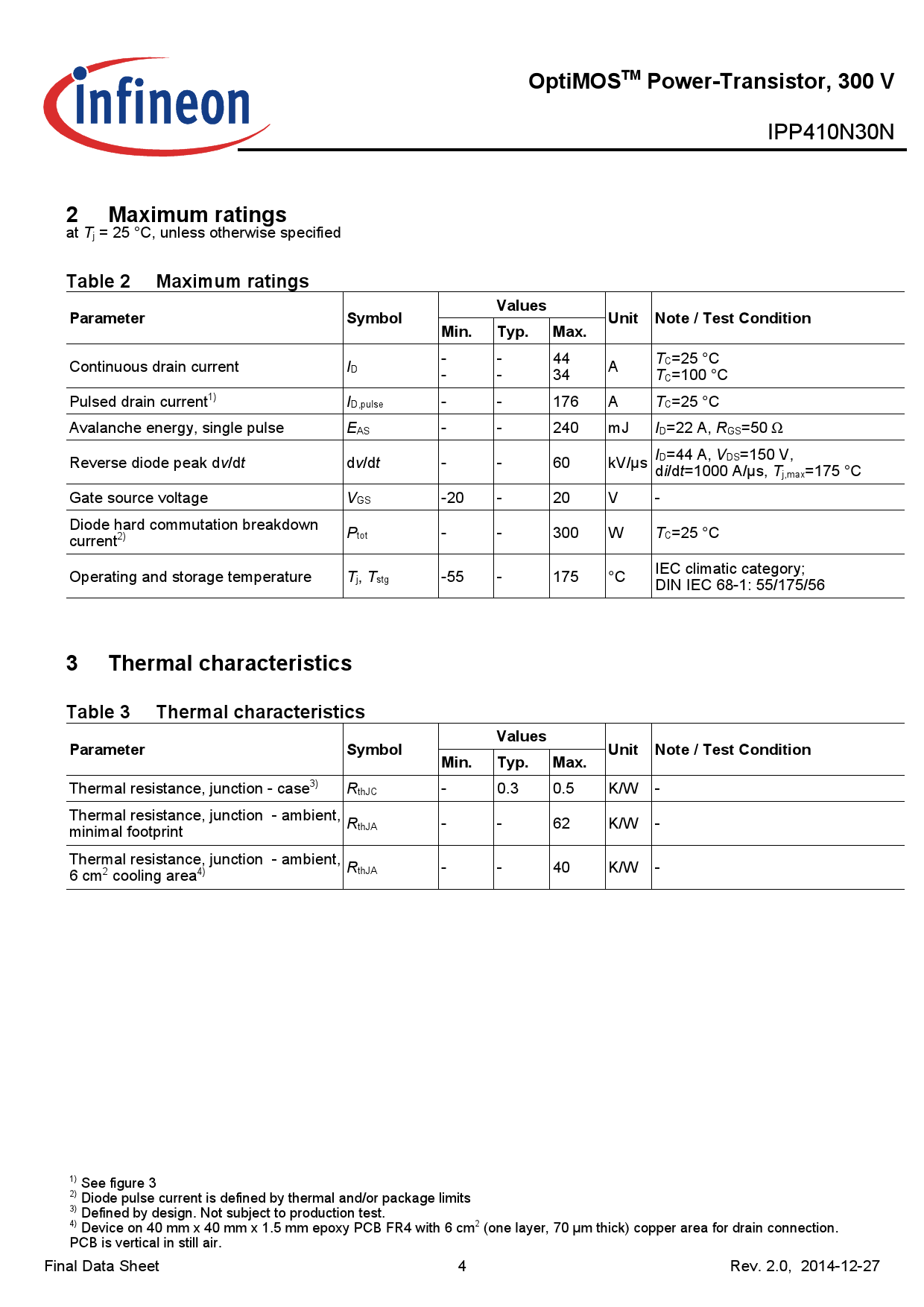 IPP410N30N_（Infineon(英飞凌)）IPP410N30N中文资料_价格_PDF手册-立创电子商城