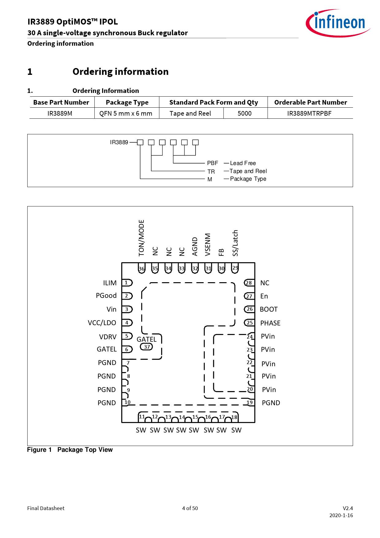 IR3889MTRPBF_（Infineon(英飞凌)）IR3889MTRPBF中文资料_价格_PDF手册-立创电子商城