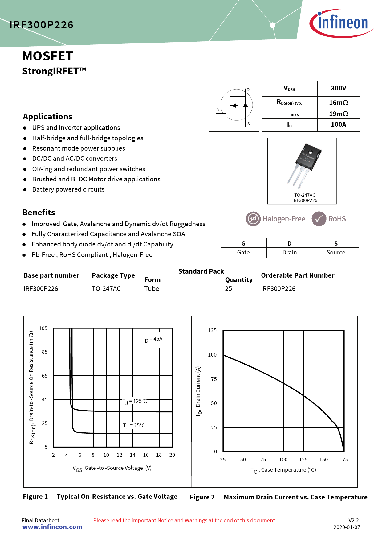 IRF300P226_（Infineon(英飞凌)）IRF300P226中文资料_价格_PDF手册-立创电子商城