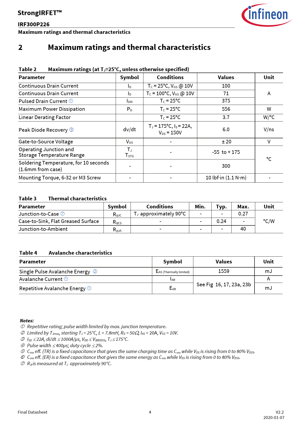 IRF300P226_（Infineon(英飞凌)）IRF300P226中文资料_价格_PDF手册-立创电子商城