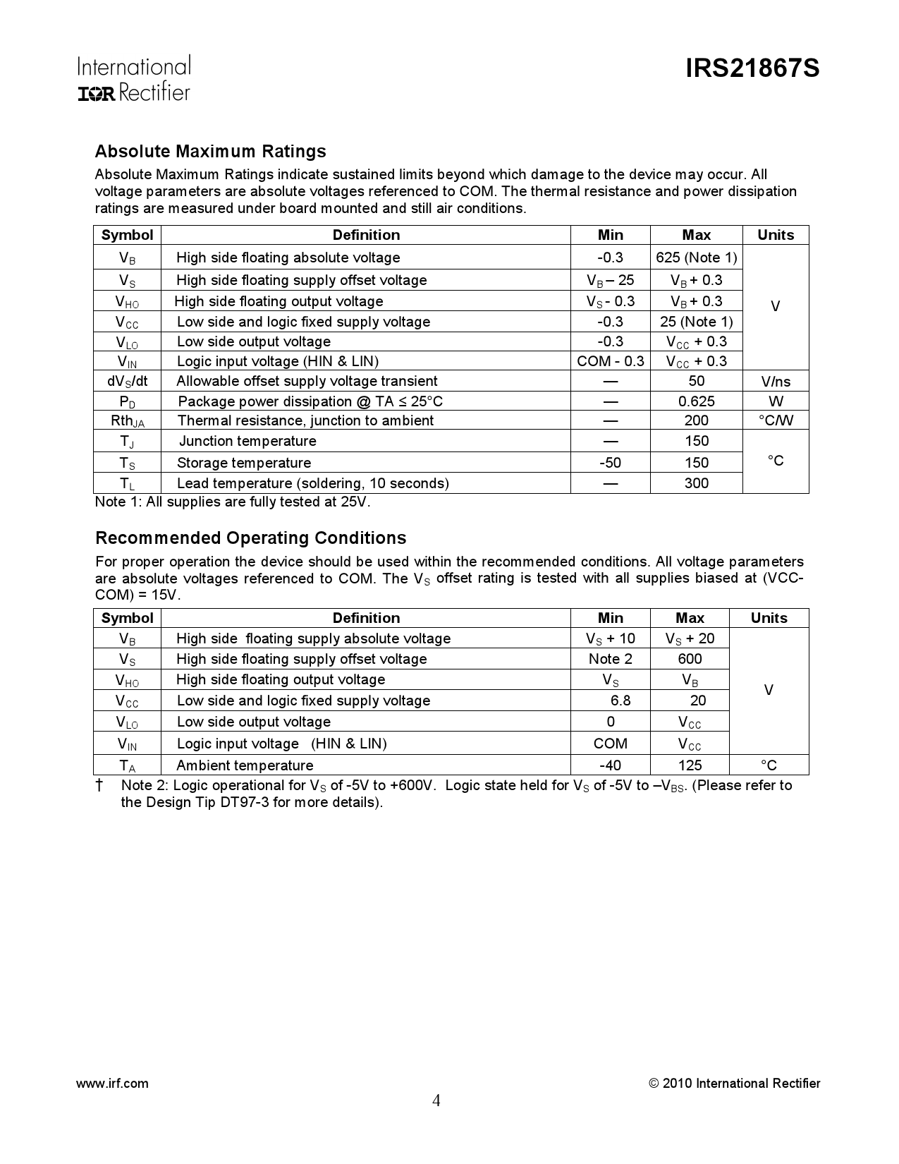 IRS21867SPBF_（Infineon(英飞凌)）IRS21867SPBF中文资料_价格_PDF手册-立创电子商城