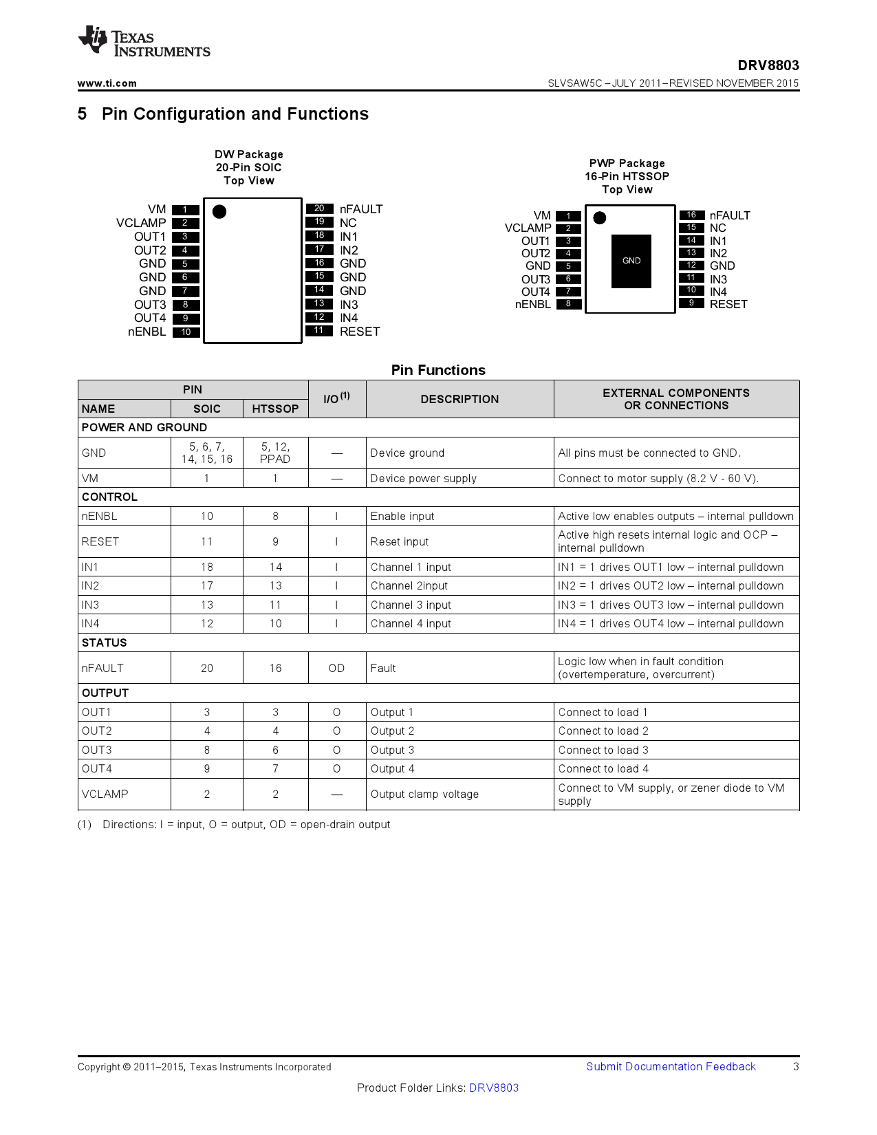 DRV8803PWPR_（TI(德州仪器)）DRV8803PWPR中文资料_价格_PDF手册-立创电子商城