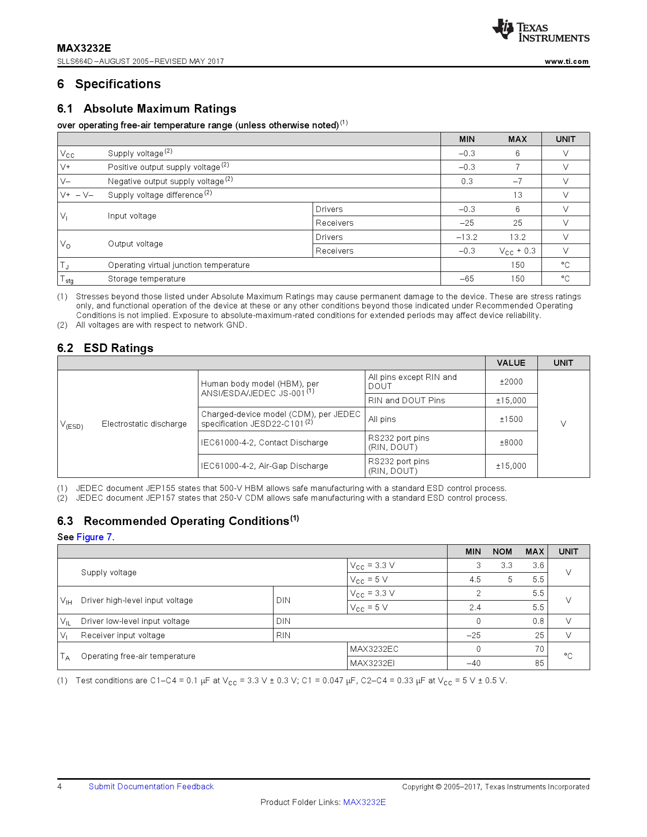 MAX3232EIDR_（TI(德州仪器)）MAX3232EIDR中文资料_价格_PDF手册-立创电子商城
