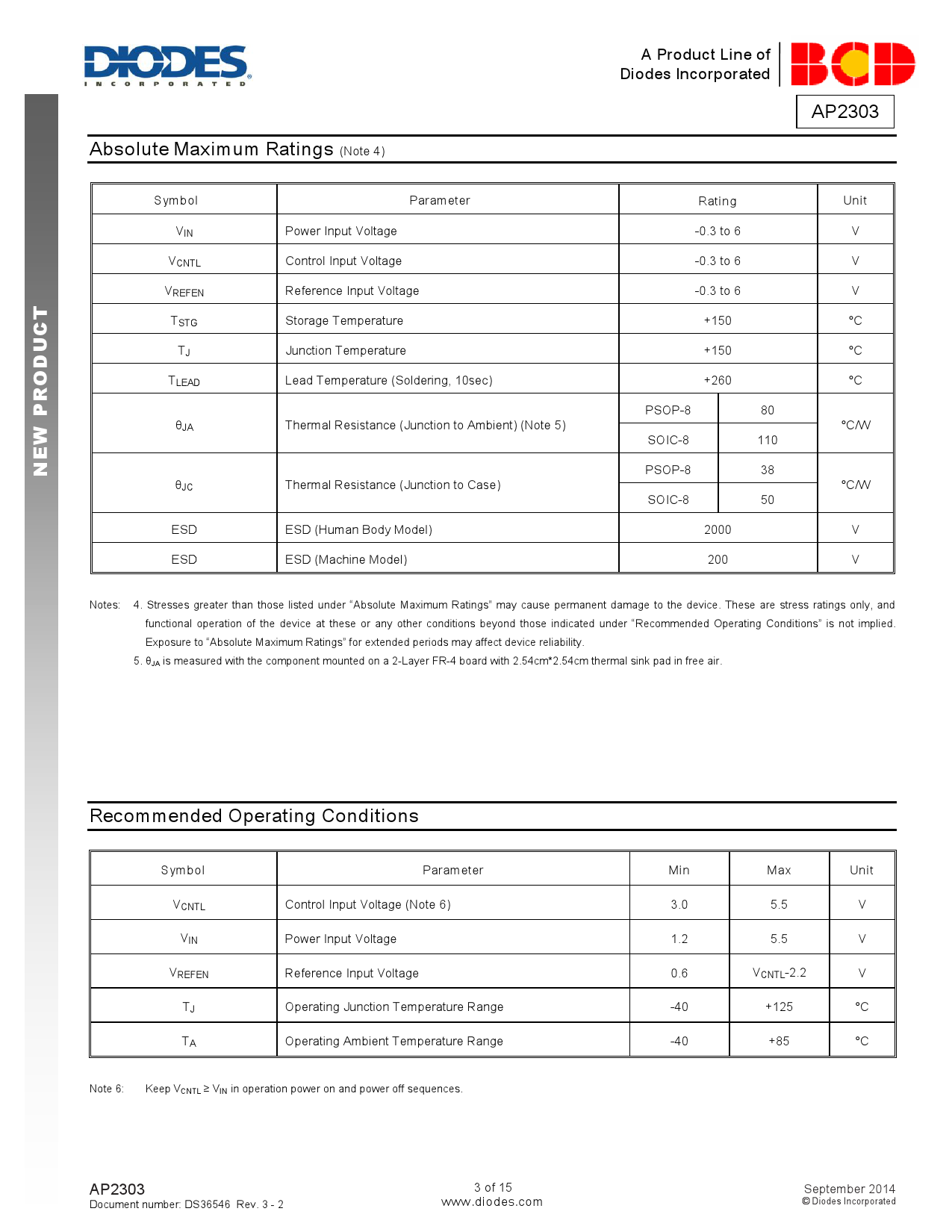 AP2303MPTR-G1_（DIODES(美台)）AP2303MPTR-G1中文资料_价格_PDF手册-立创电子商城