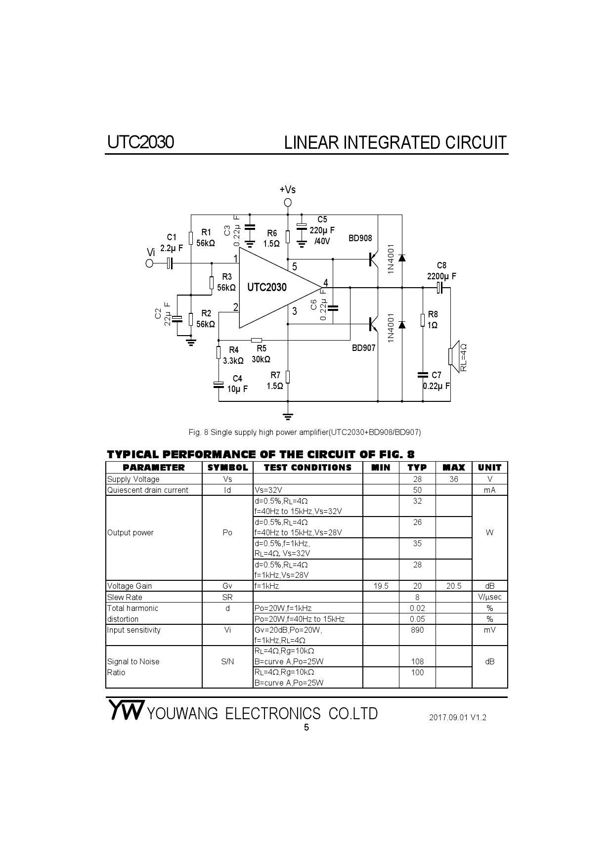UTC2030_（YW(友旺)）UTC2030中文资料_价格_PDF手册-立创电子商城