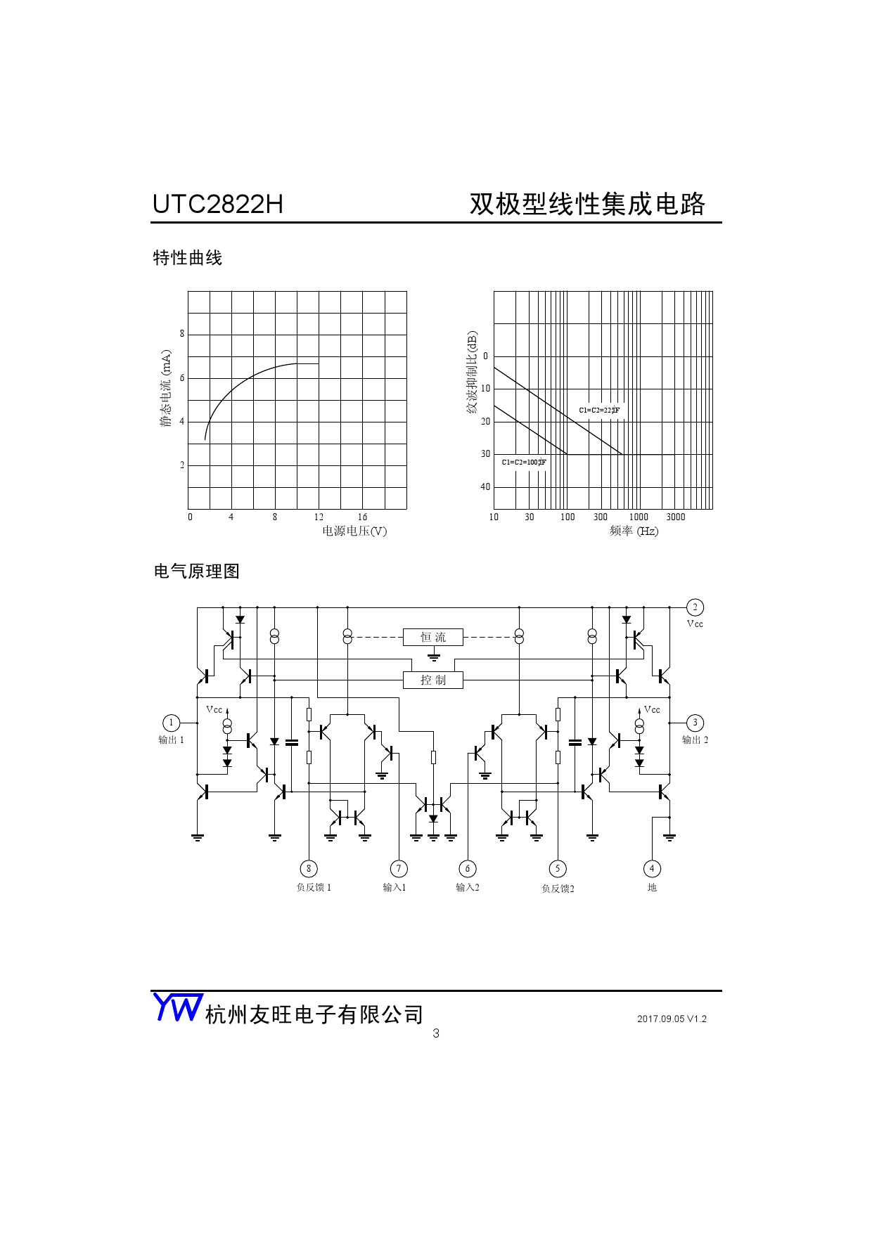 UTC2822H (3V)_（YW(友旺)）UTC2822H (3V)中文资料_价格_PDF手册-立创电子商城
