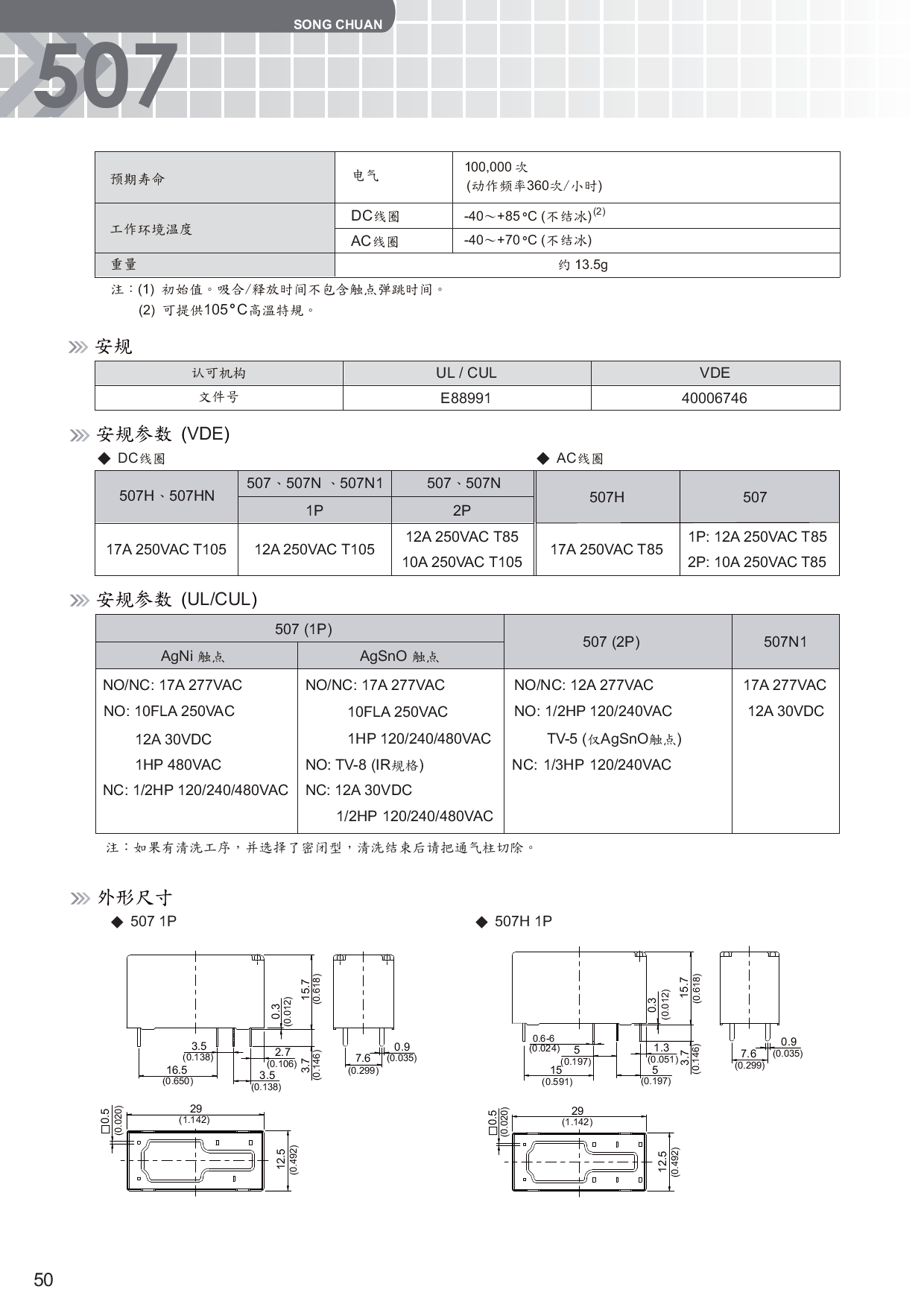 507H-1CH-F-C_（Song Chuan(松川)）507H-1CH-F-C中文资料_价格_PDF手册-立创电子商城