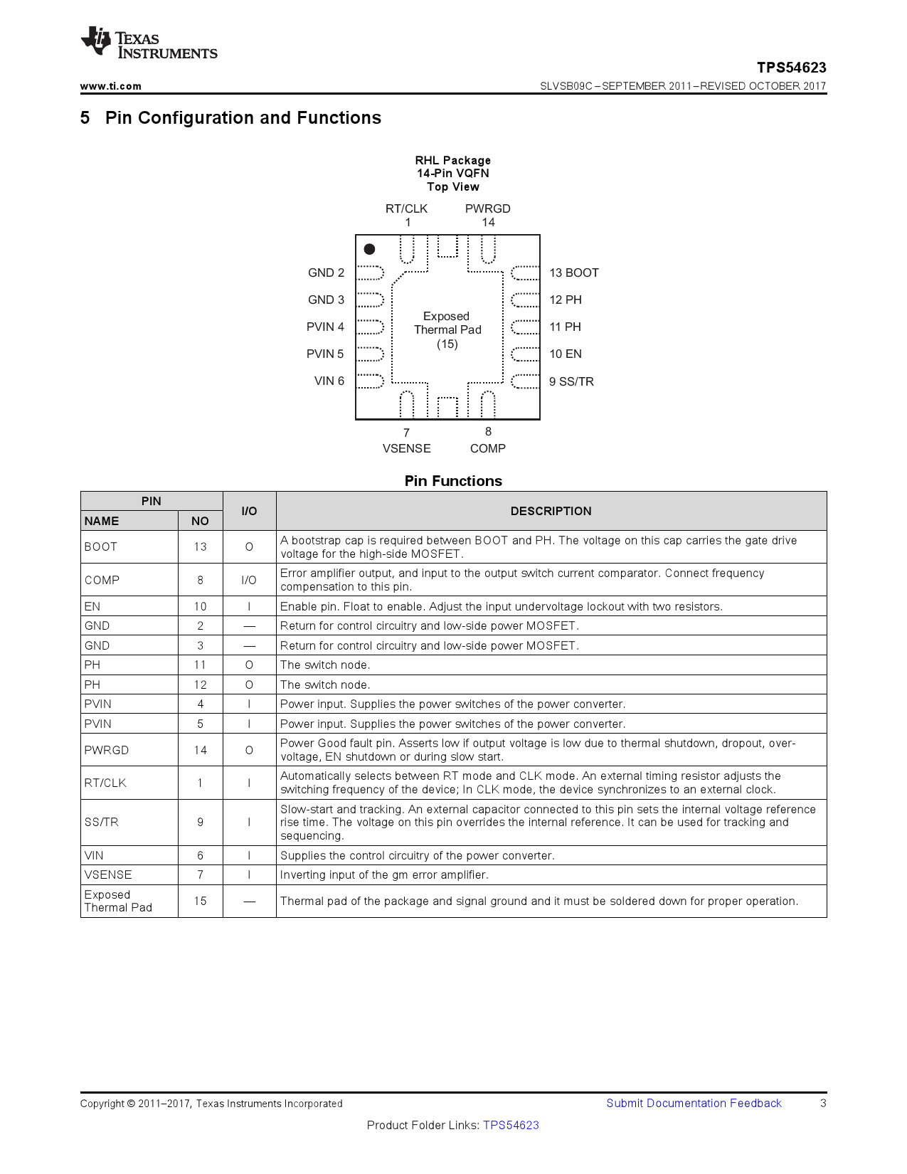 TPS54623RHLR_（TI(德州仪器)）TPS54623RHLR中文资料_价格_PDF手册-立创电子商城