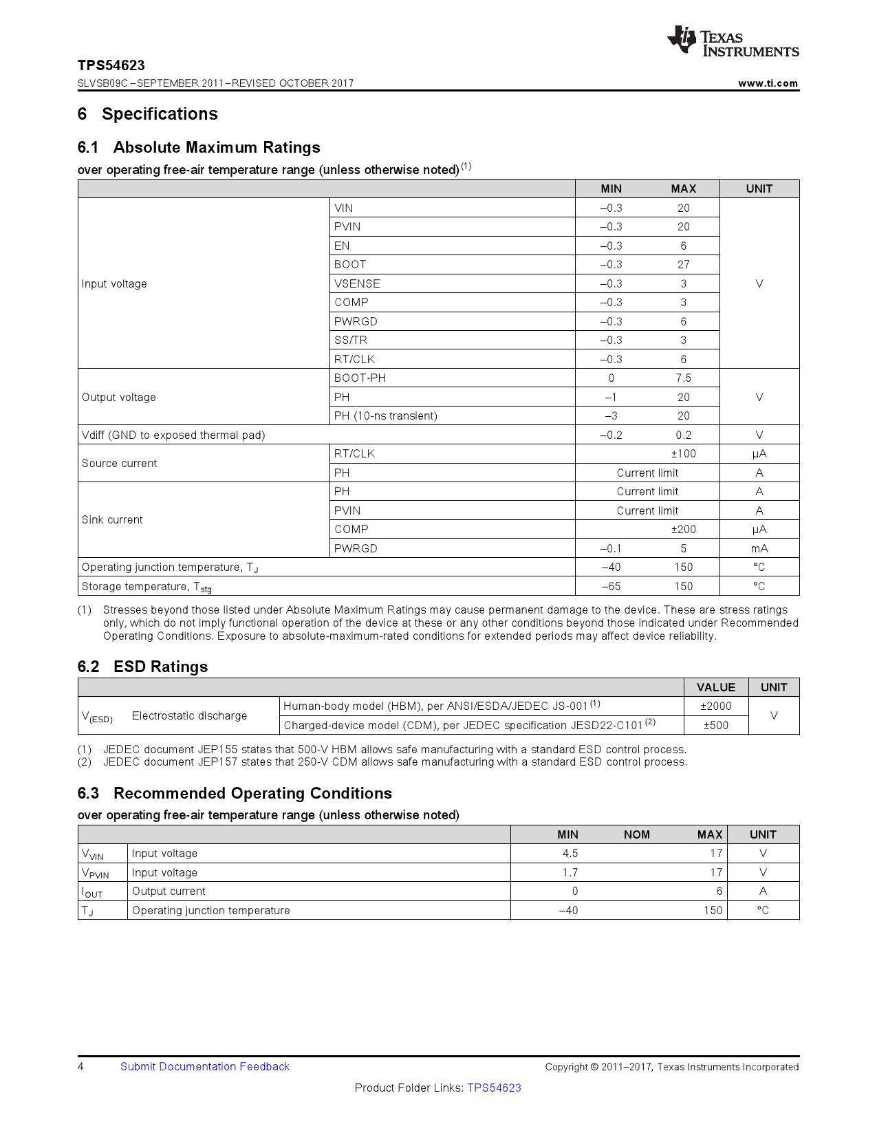 TPS54623RHLR_（TI(德州仪器)）TPS54623RHLR中文资料_价格_PDF手册-立创电子商城