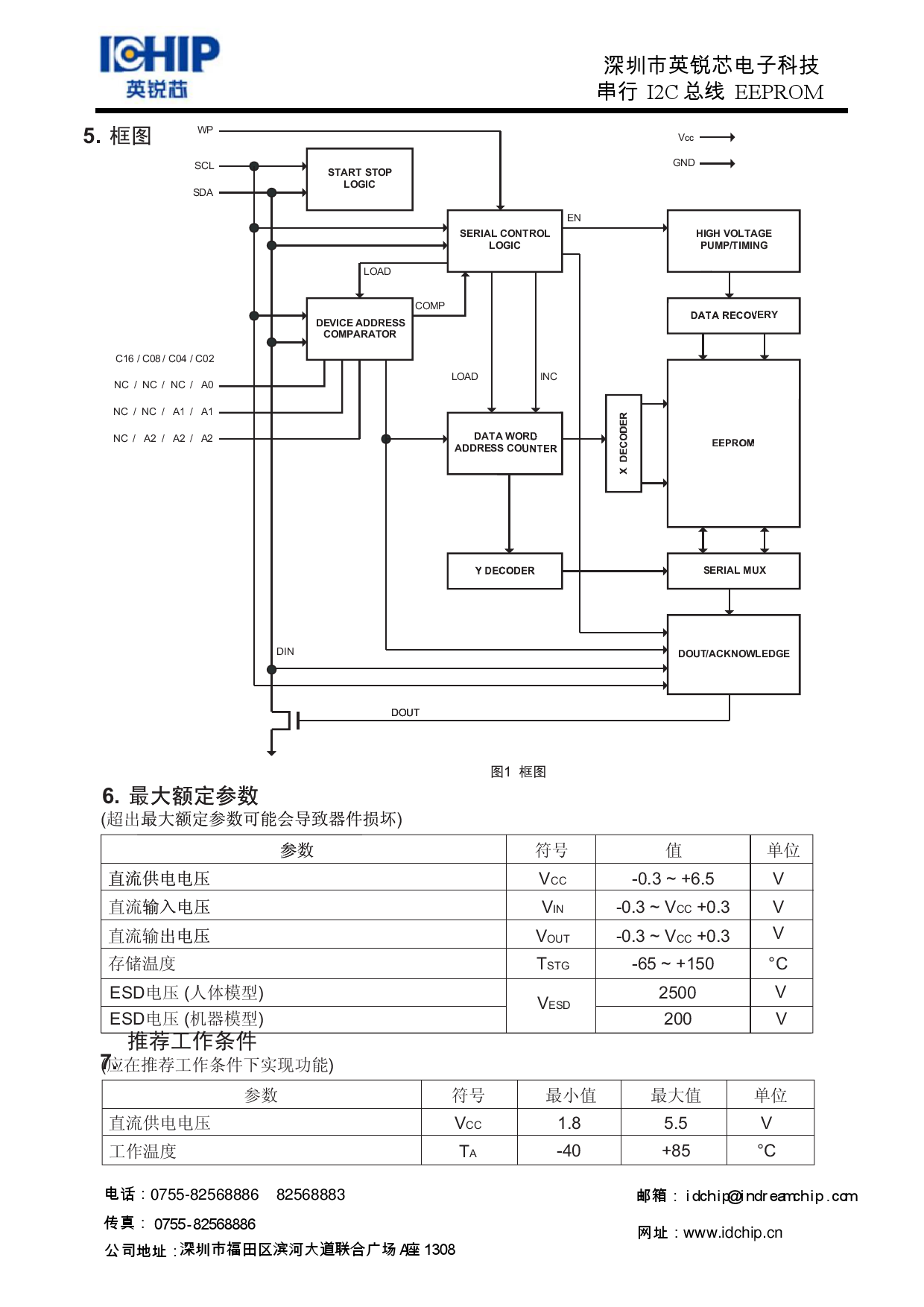 AT24C16_（IDCHIP(英锐芯)）AT24C16中文资料_价格_PDF手册-立创电子商城