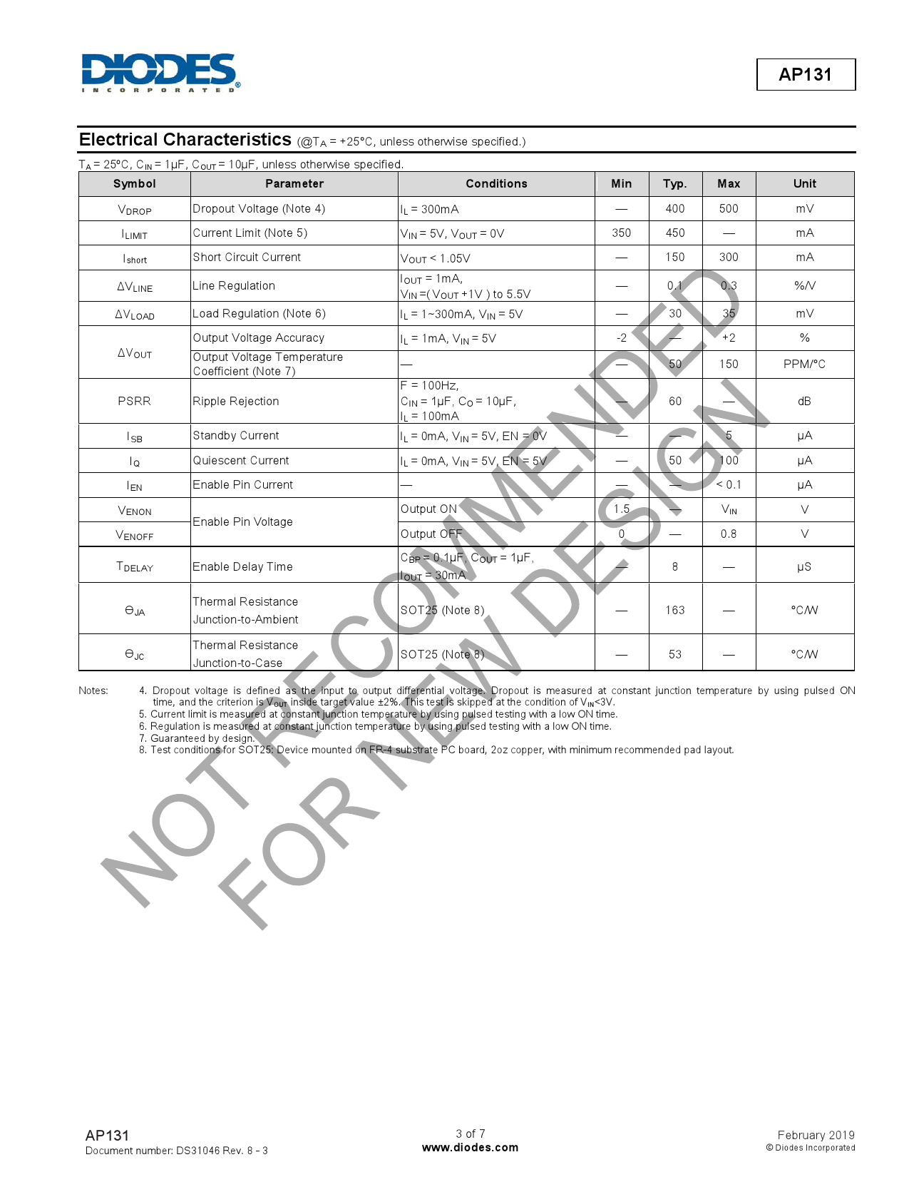 AP131-33WG-7_（DIODES(美台)）AP131-33WG-7中文资料_价格_PDF手册-立创电子商城