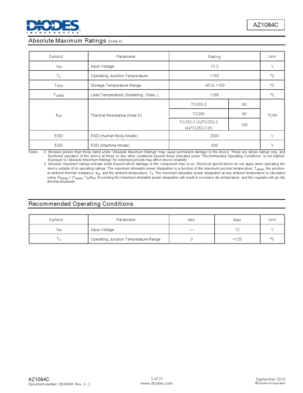 AZ1084CD-5.0TRG1_（DIODES(美台)）AZ1084CD-5.0TRG1中文资料_价格_PDF手册-立创电子商城